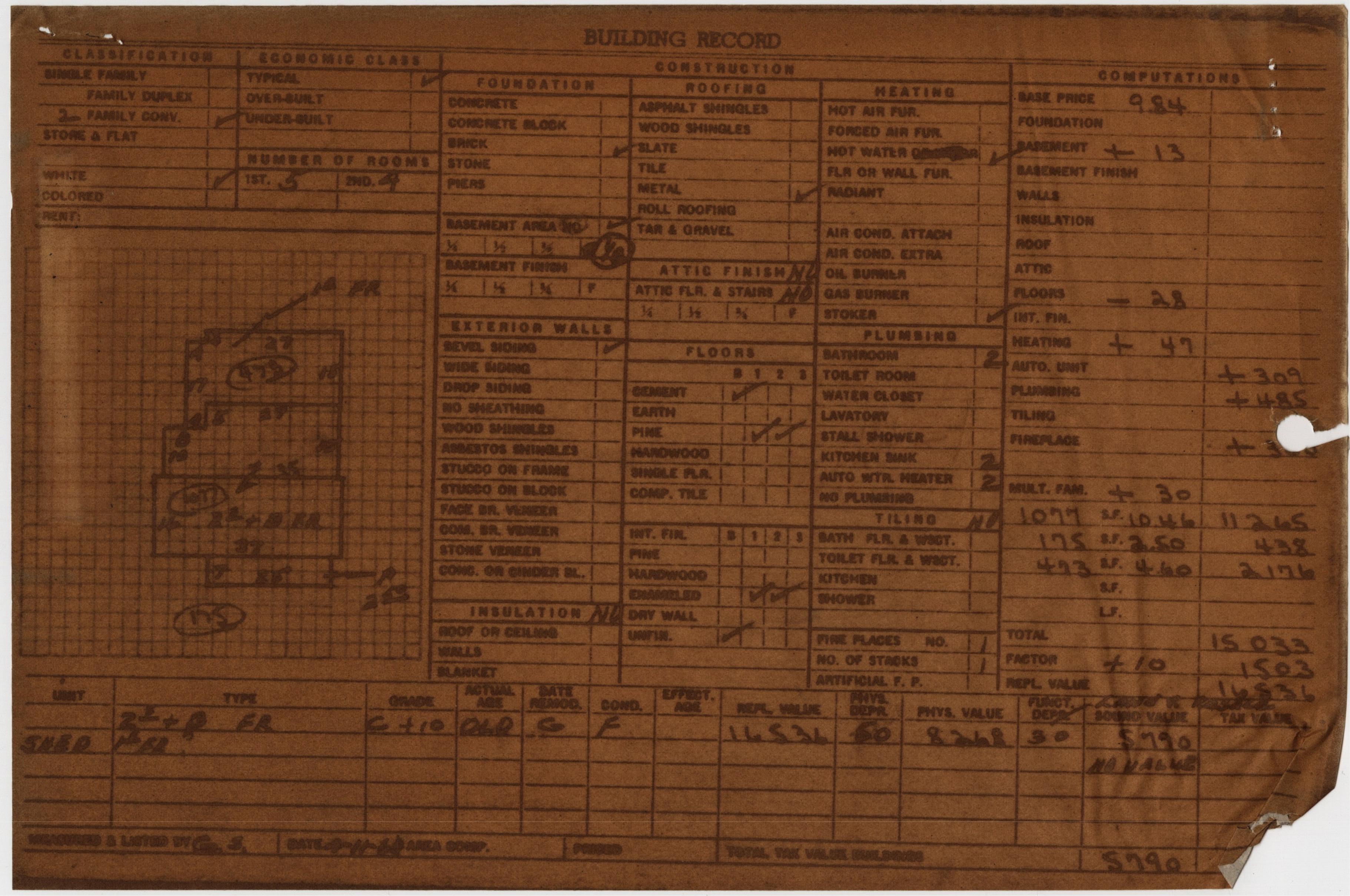 115 North Queen Street, Durham, N.C.