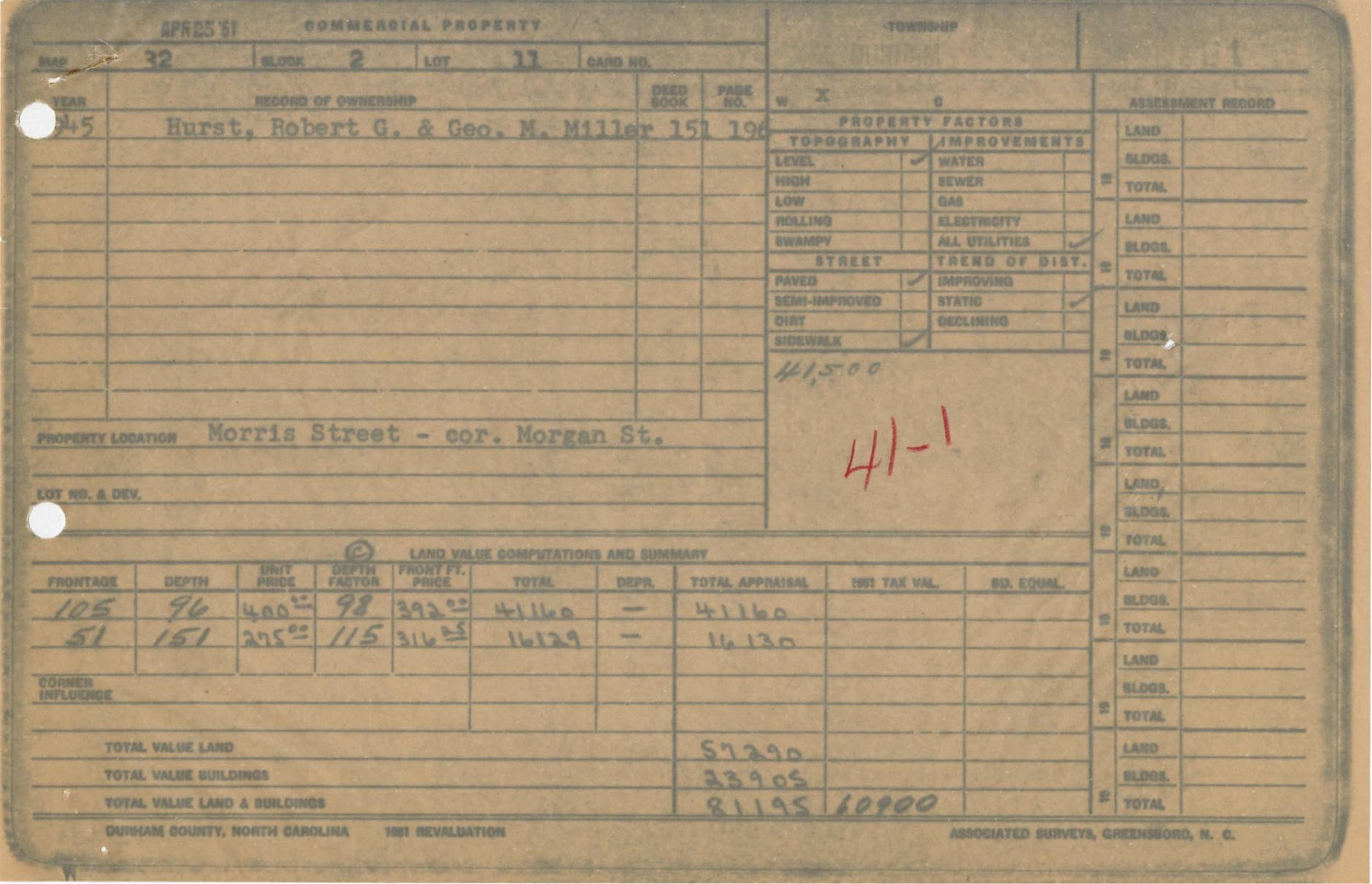 Corner of Morris Street and Morgan Street, Durham, N.C.