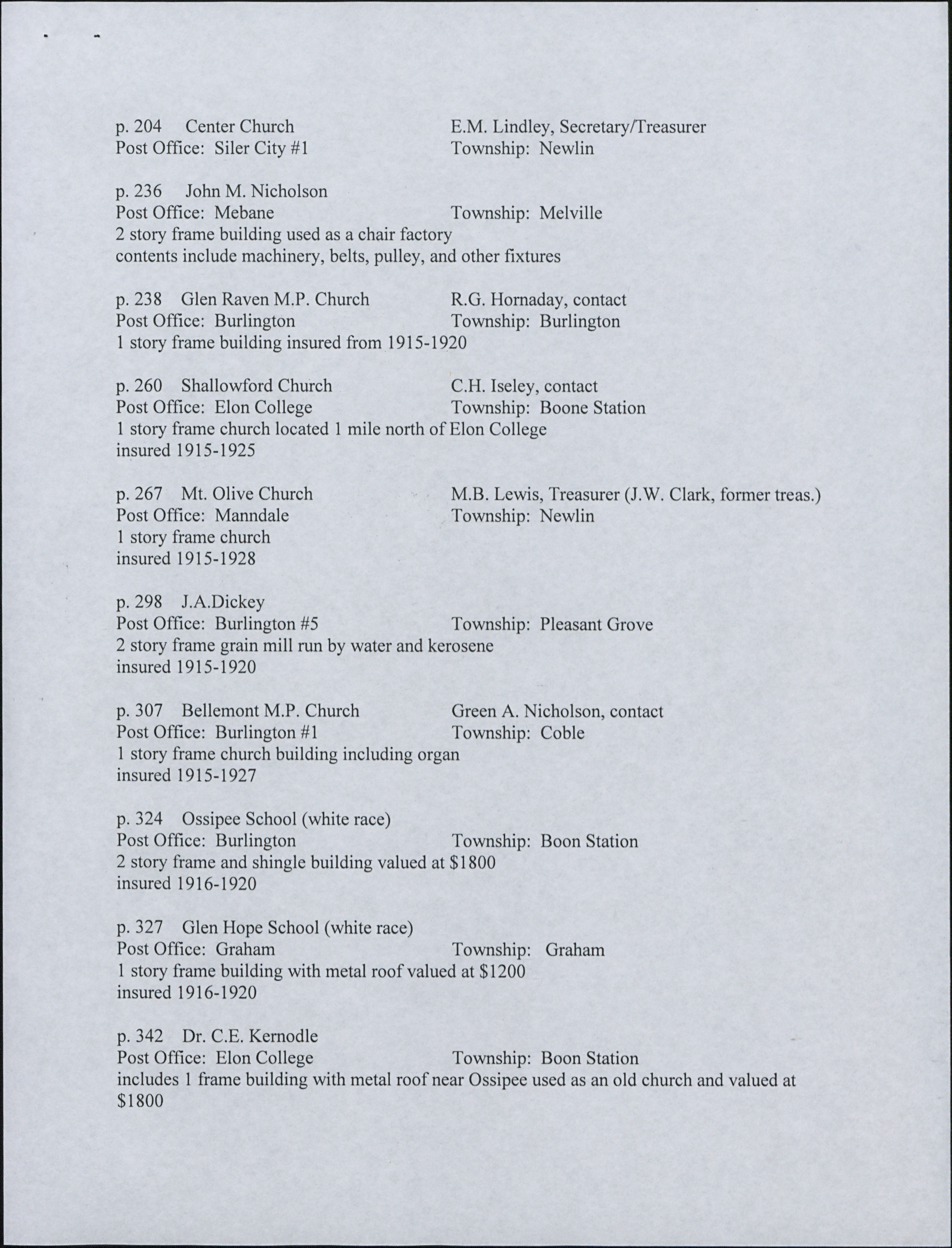 Alamance County Farmers Mutual Fire Insurance Records Book D