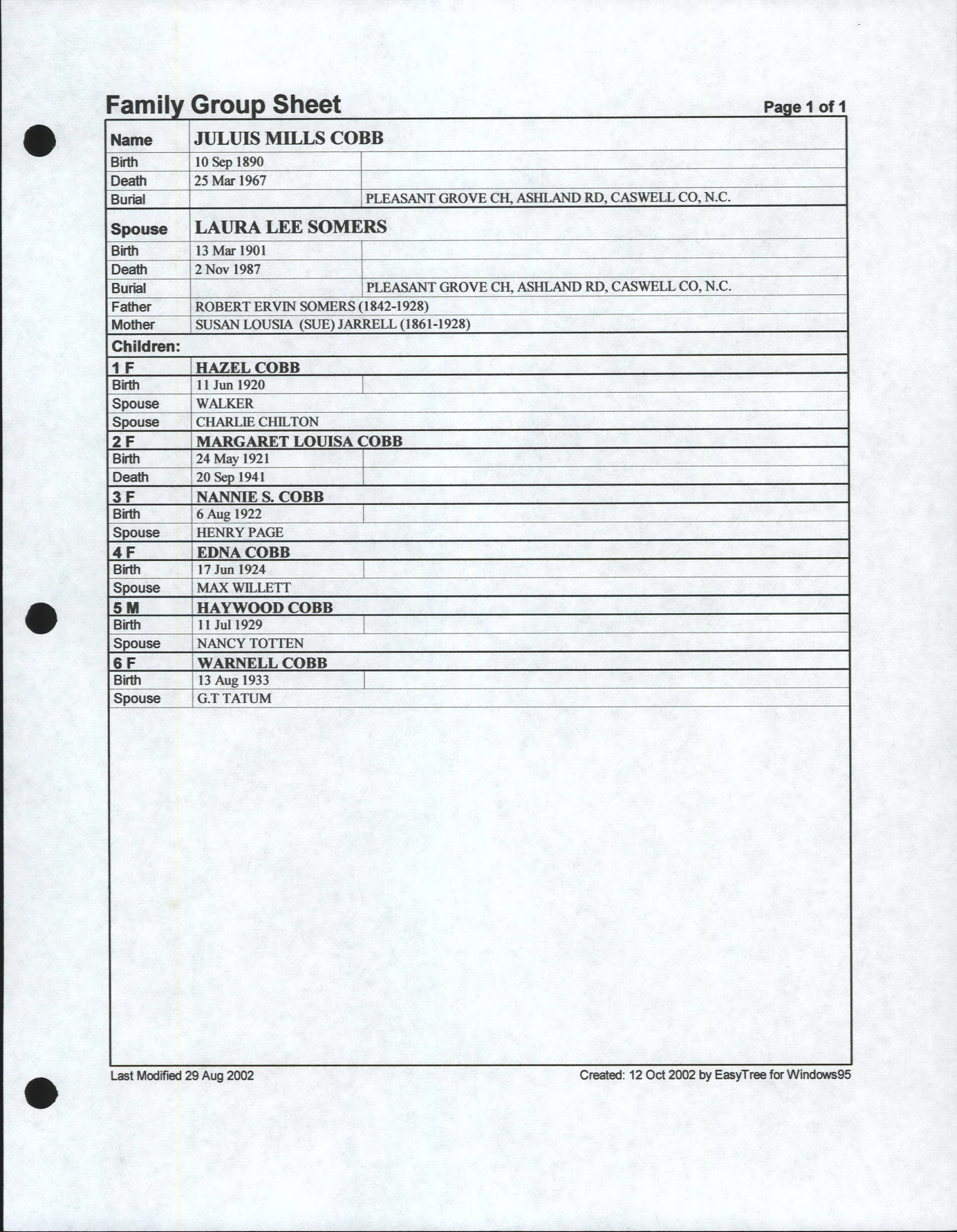 The Jarrell Family, Rockingham County, North Carolina: Colby Jarrell ...