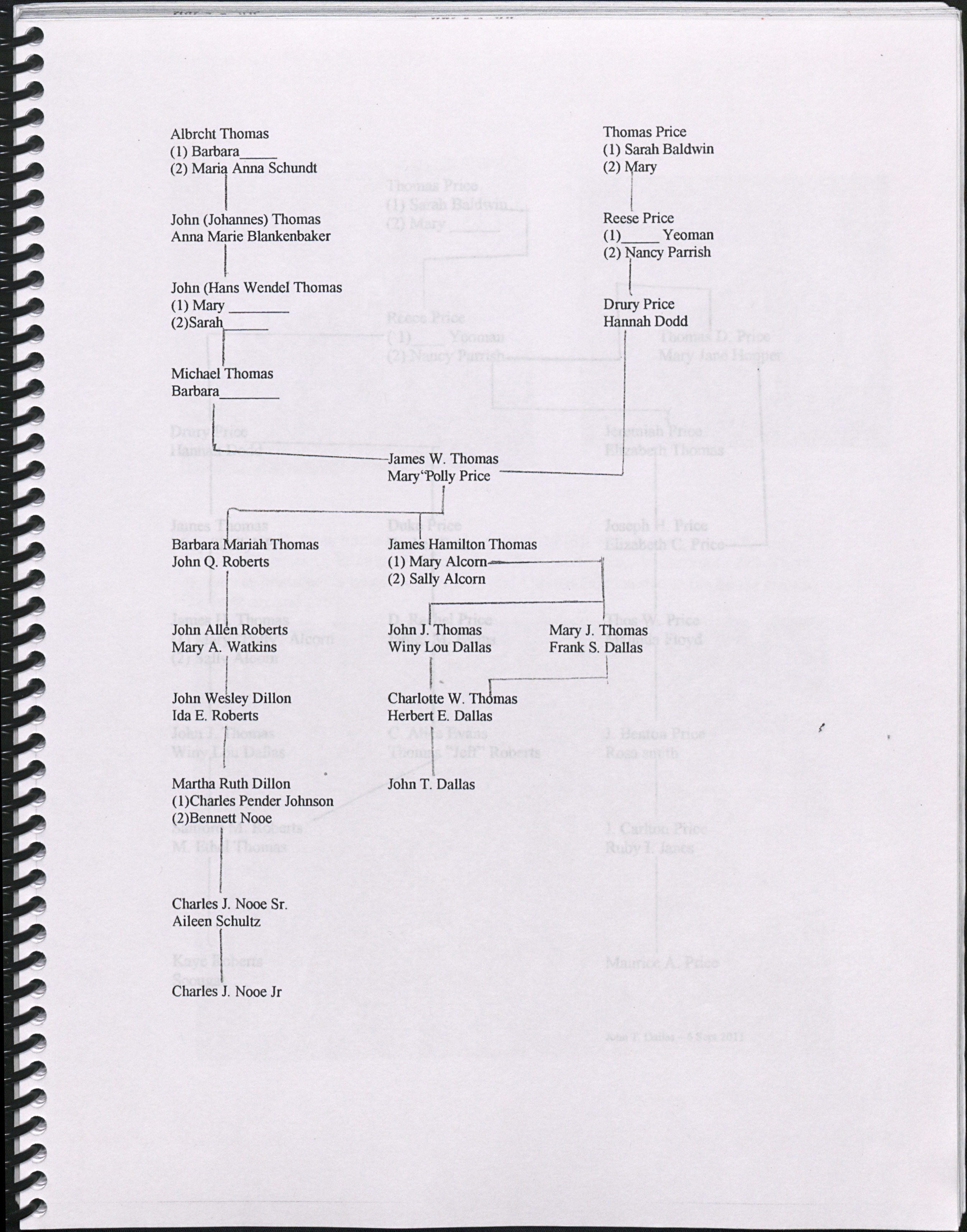 The Price Family of Matrimony Creek