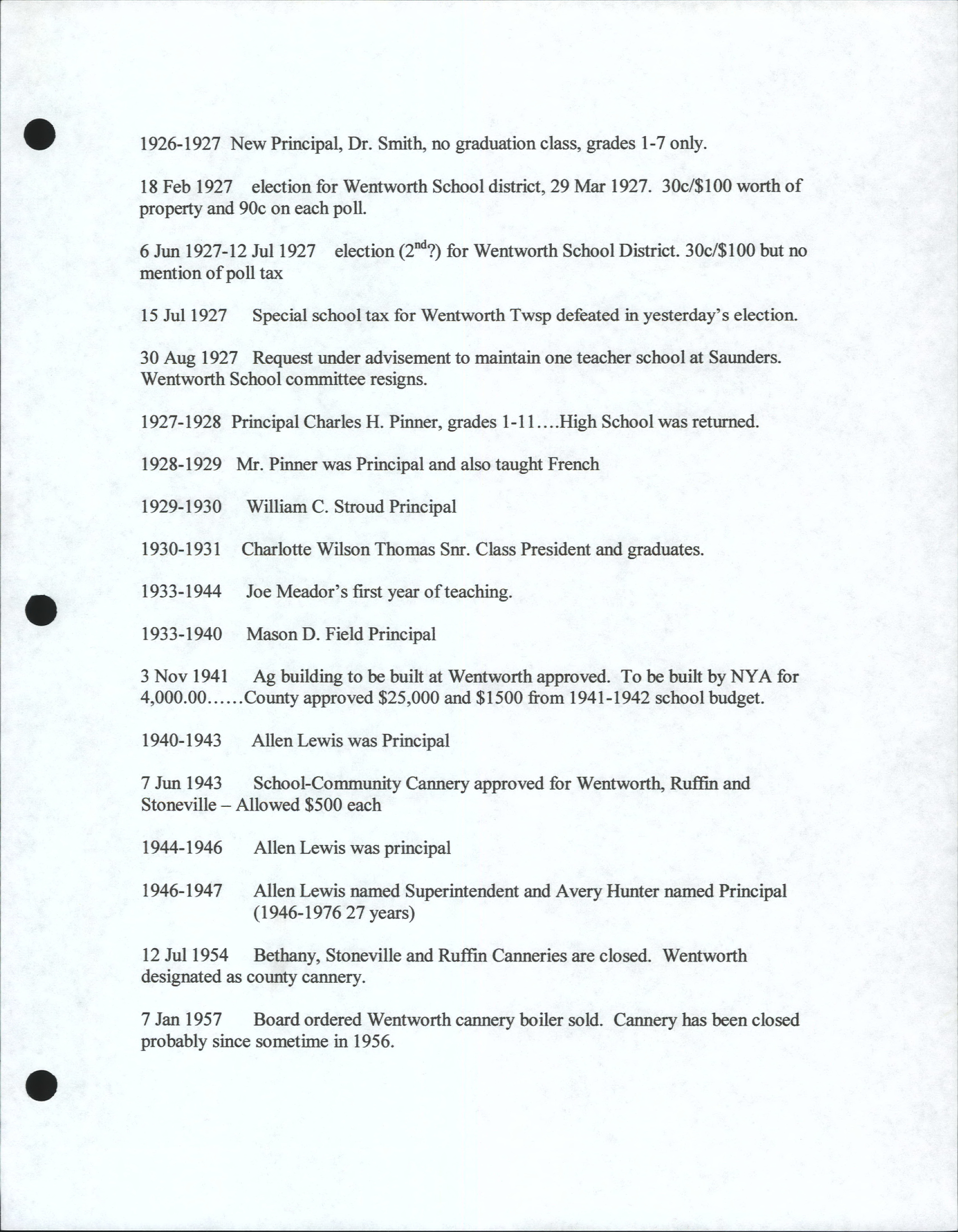 Wentworth High School, 1923-1961, Volume I