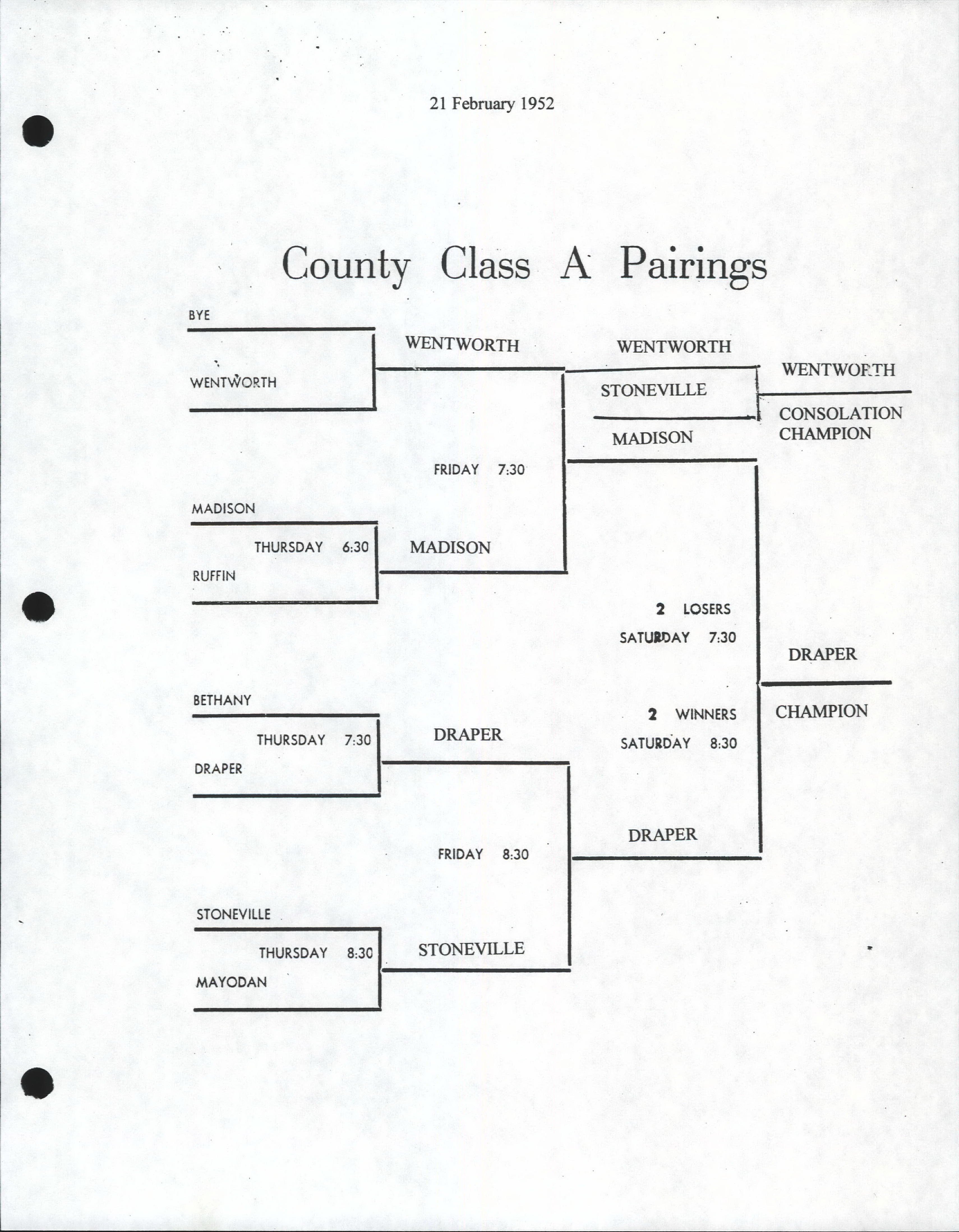 Wentworth High School, 1923-1961, Volume I