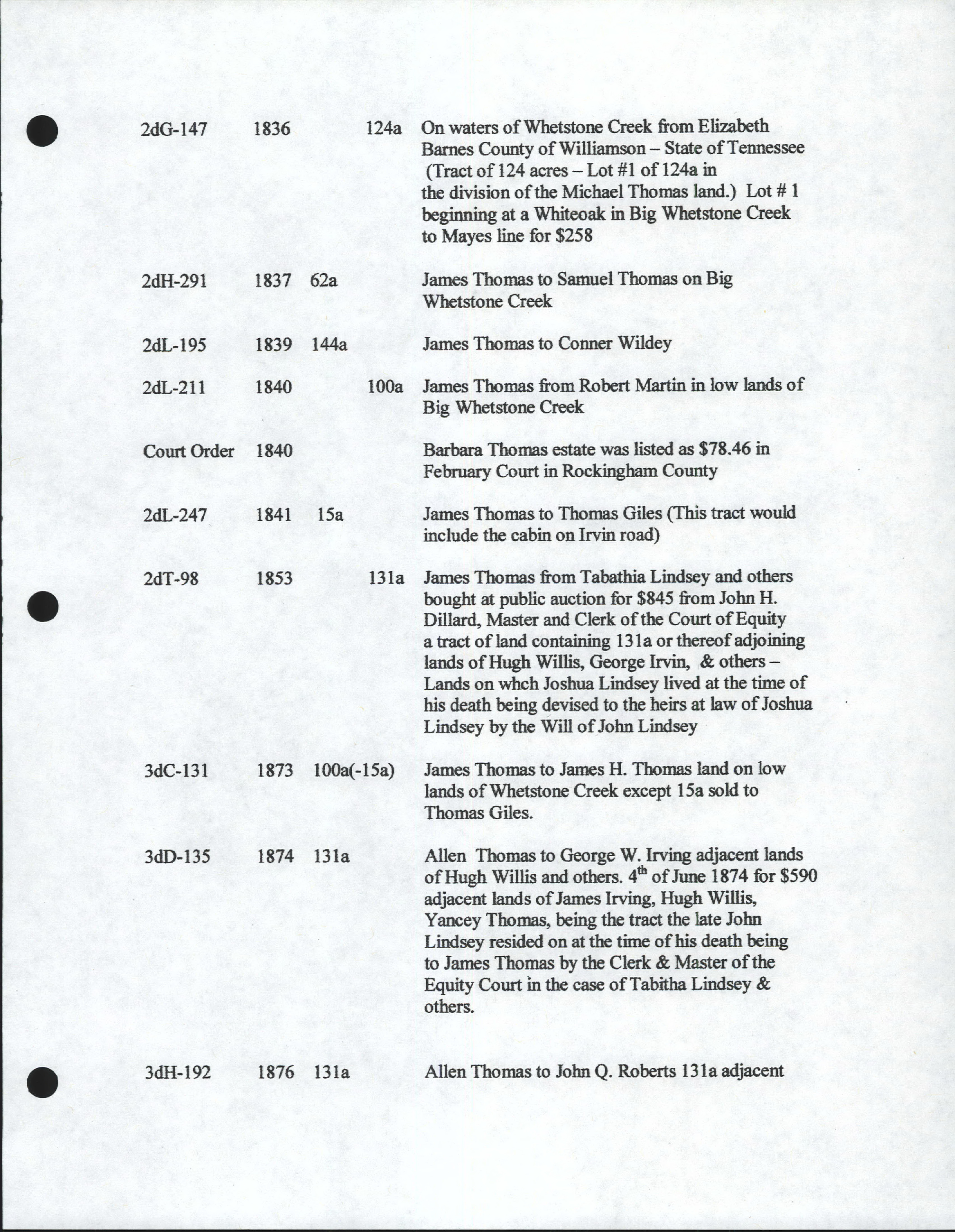 James Oscar Thomas Papers From the Files of J. Kenneth Thomas