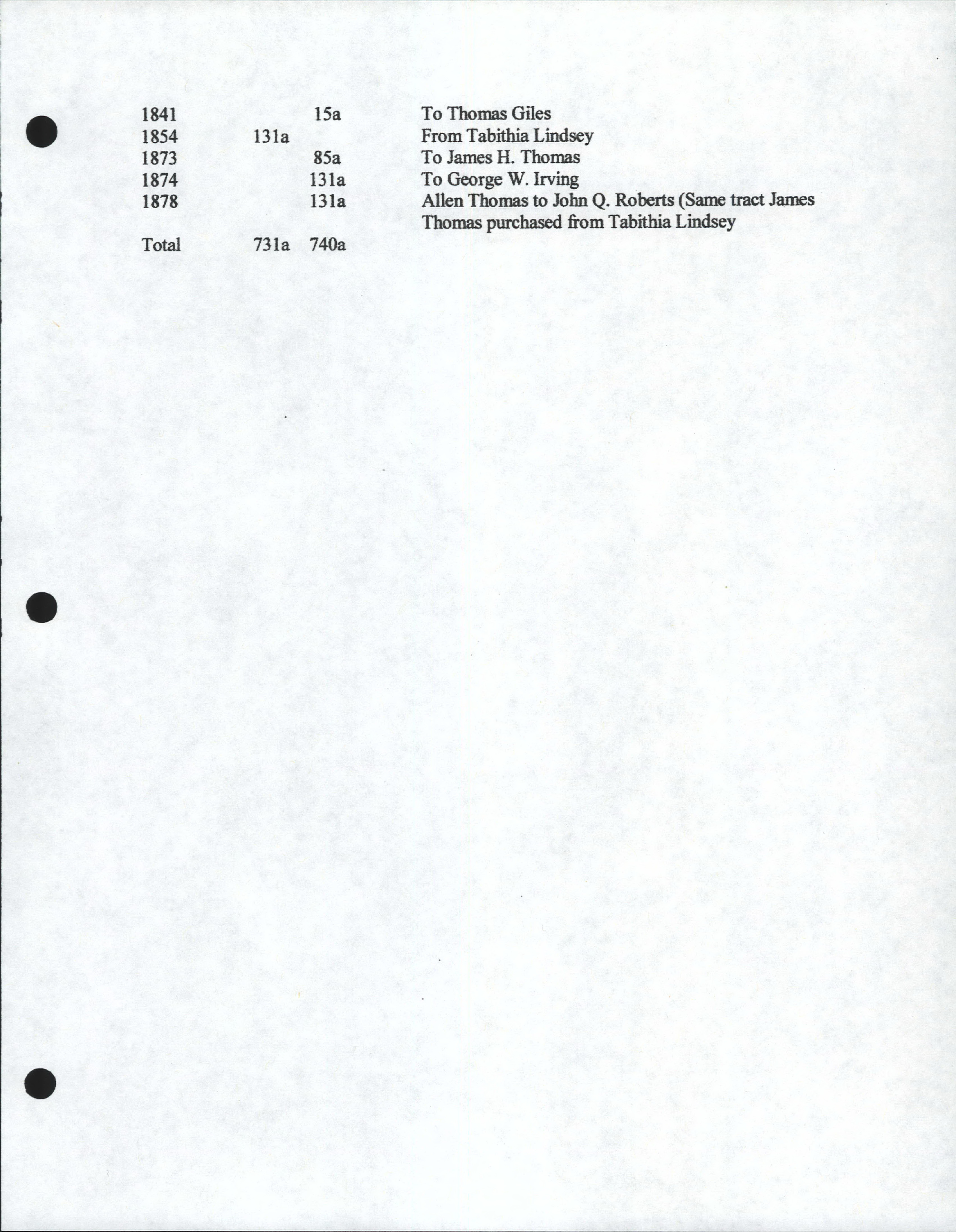 James Oscar Thomas Papers From the Files of J. Kenneth Thomas