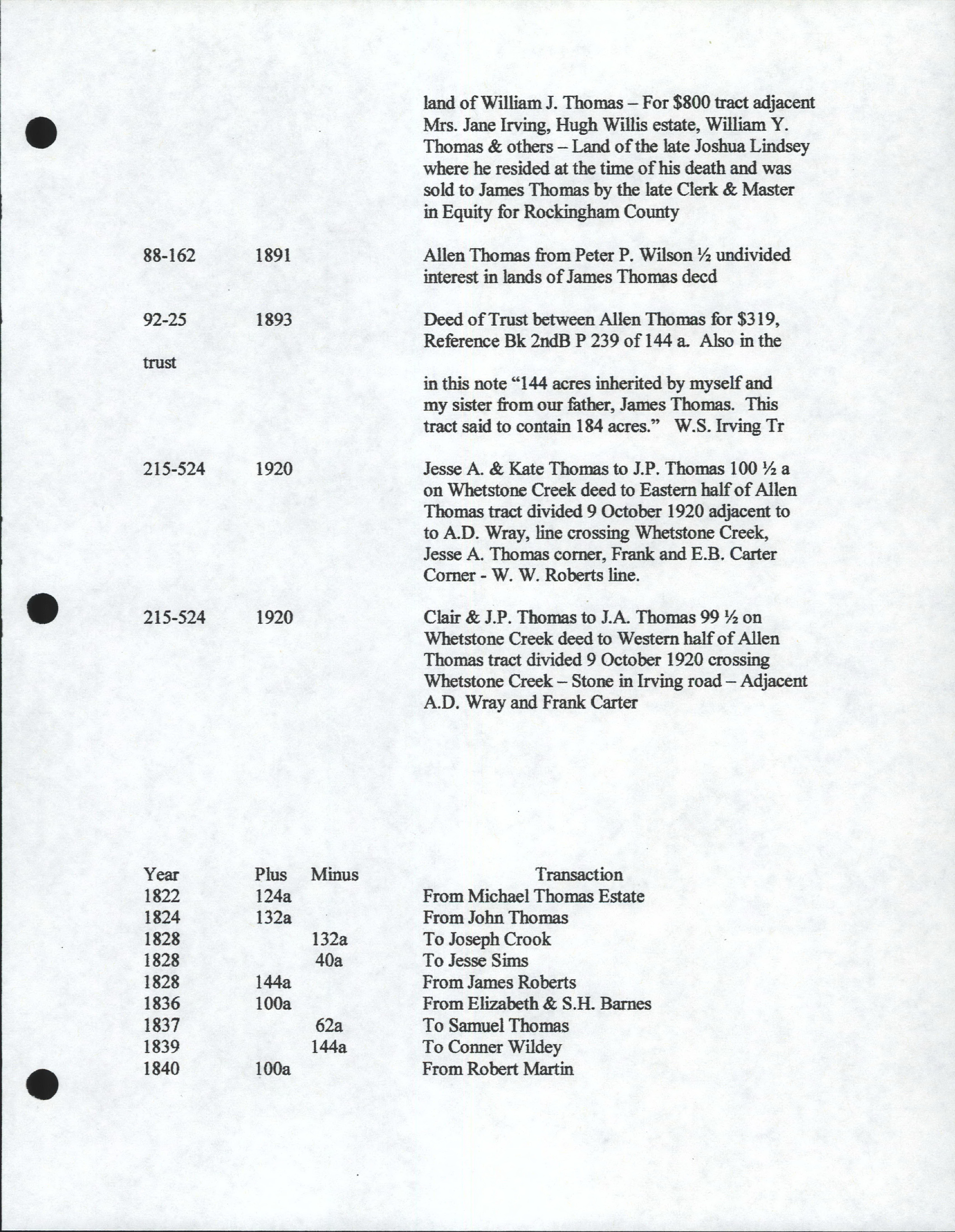 James Oscar Thomas Papers From the Files of J. Kenneth Thomas