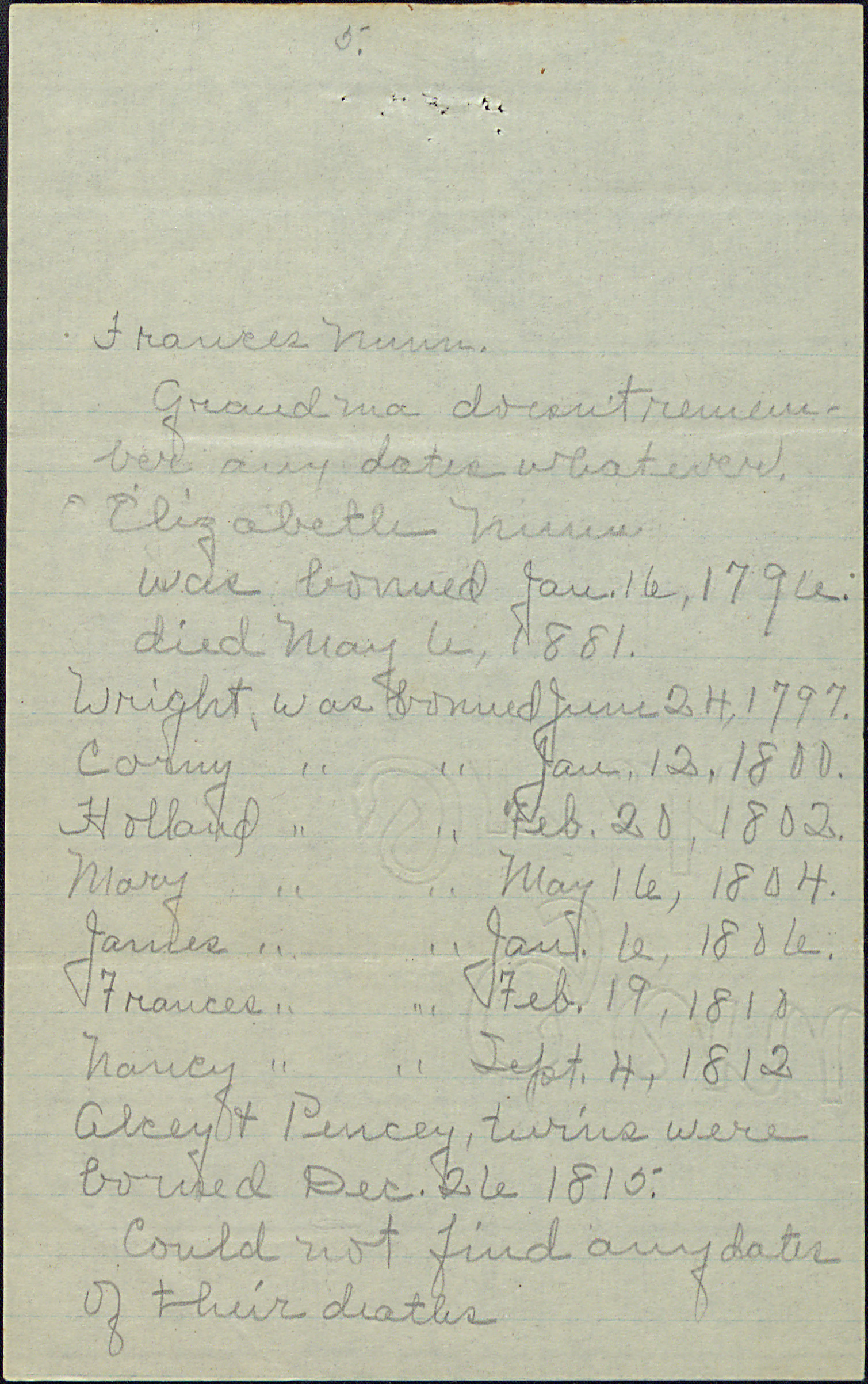 Nunn Family Research Notes, from the Genealogy Files of the Sybil Hyatt ...