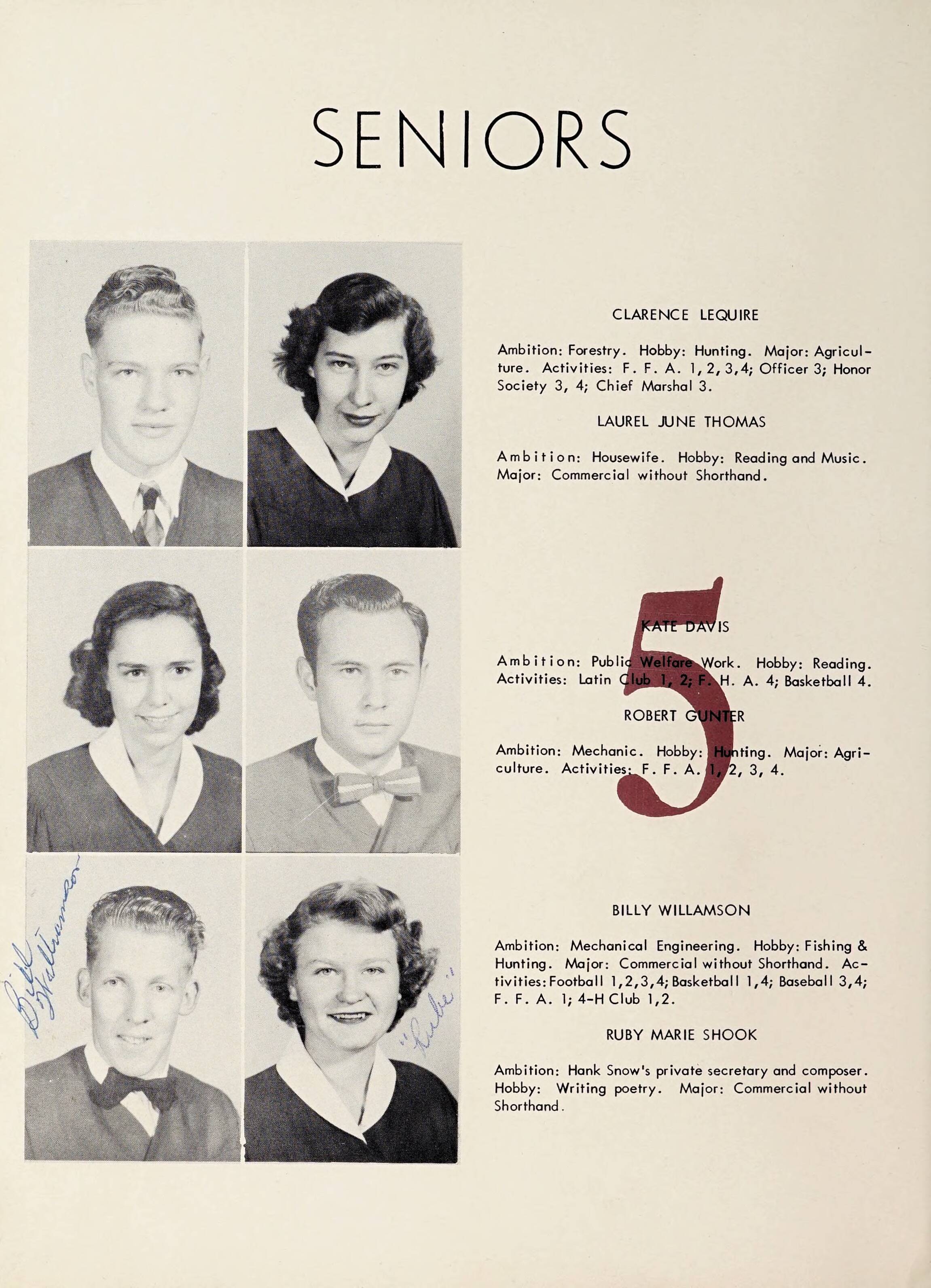 The Ridge Runner [1954]