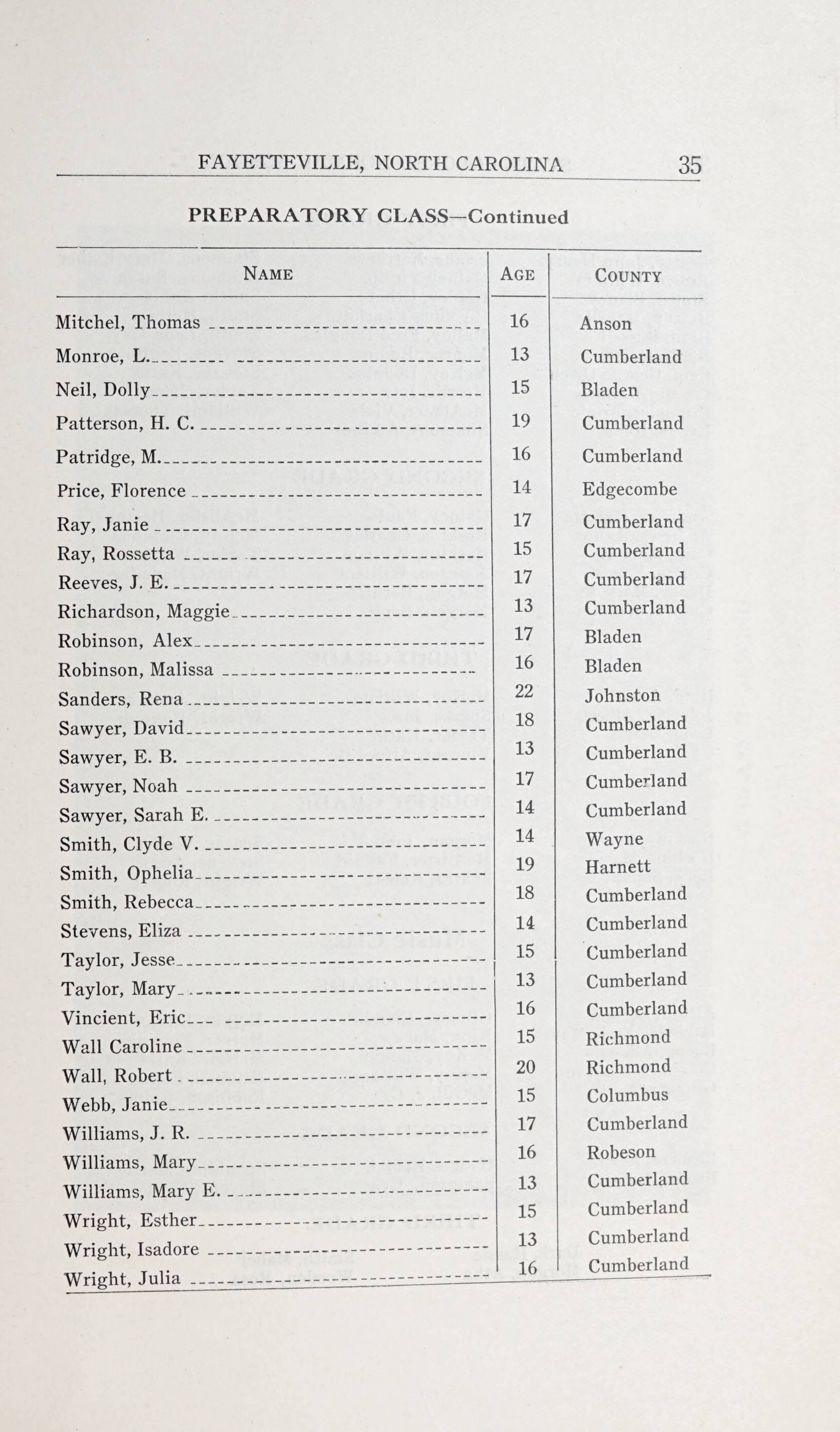 North Carolina State Colored Normal School Catalog [1911-1912]