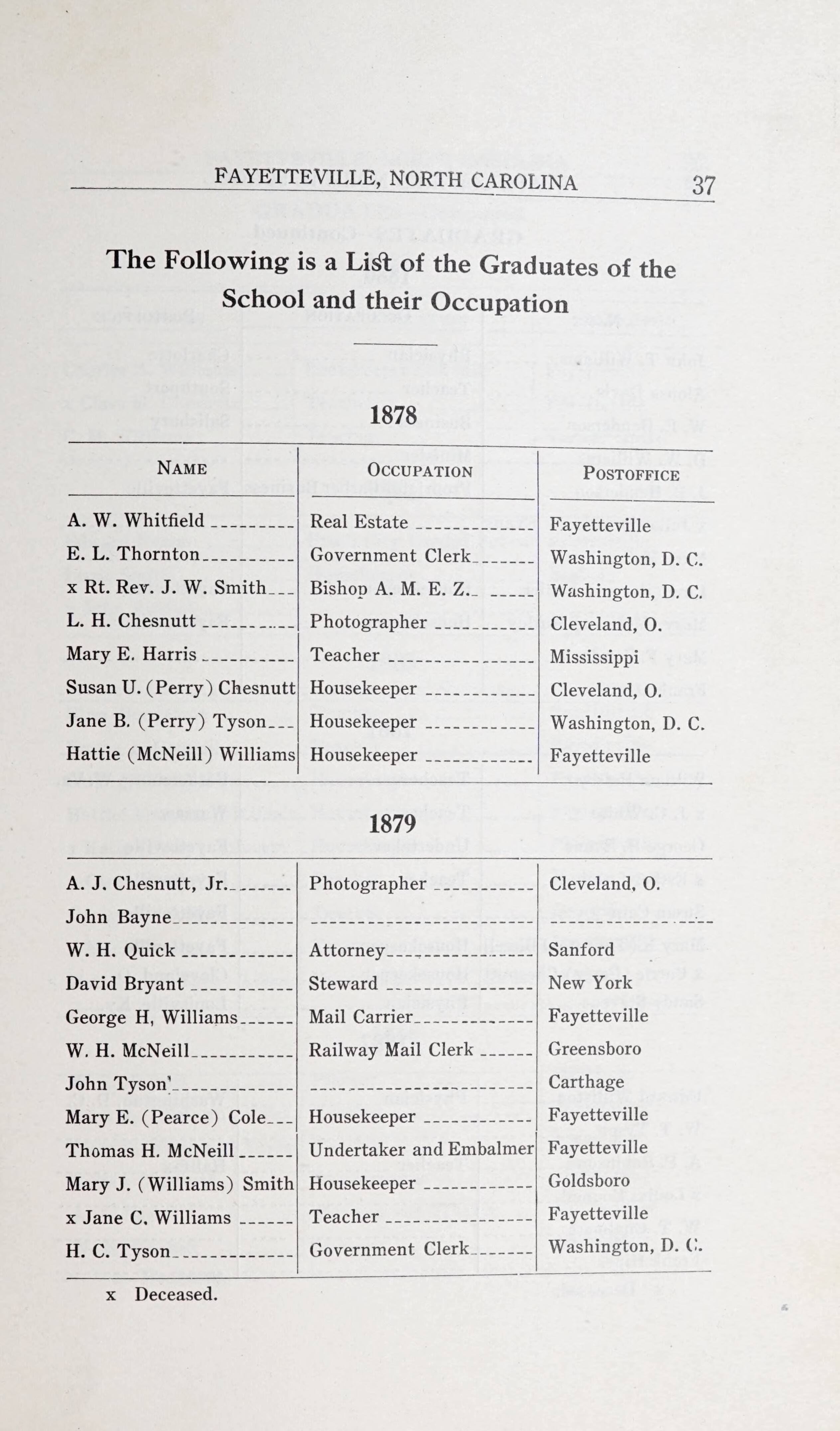 North Carolina State Colored Normal School Catalog [1911-1912]