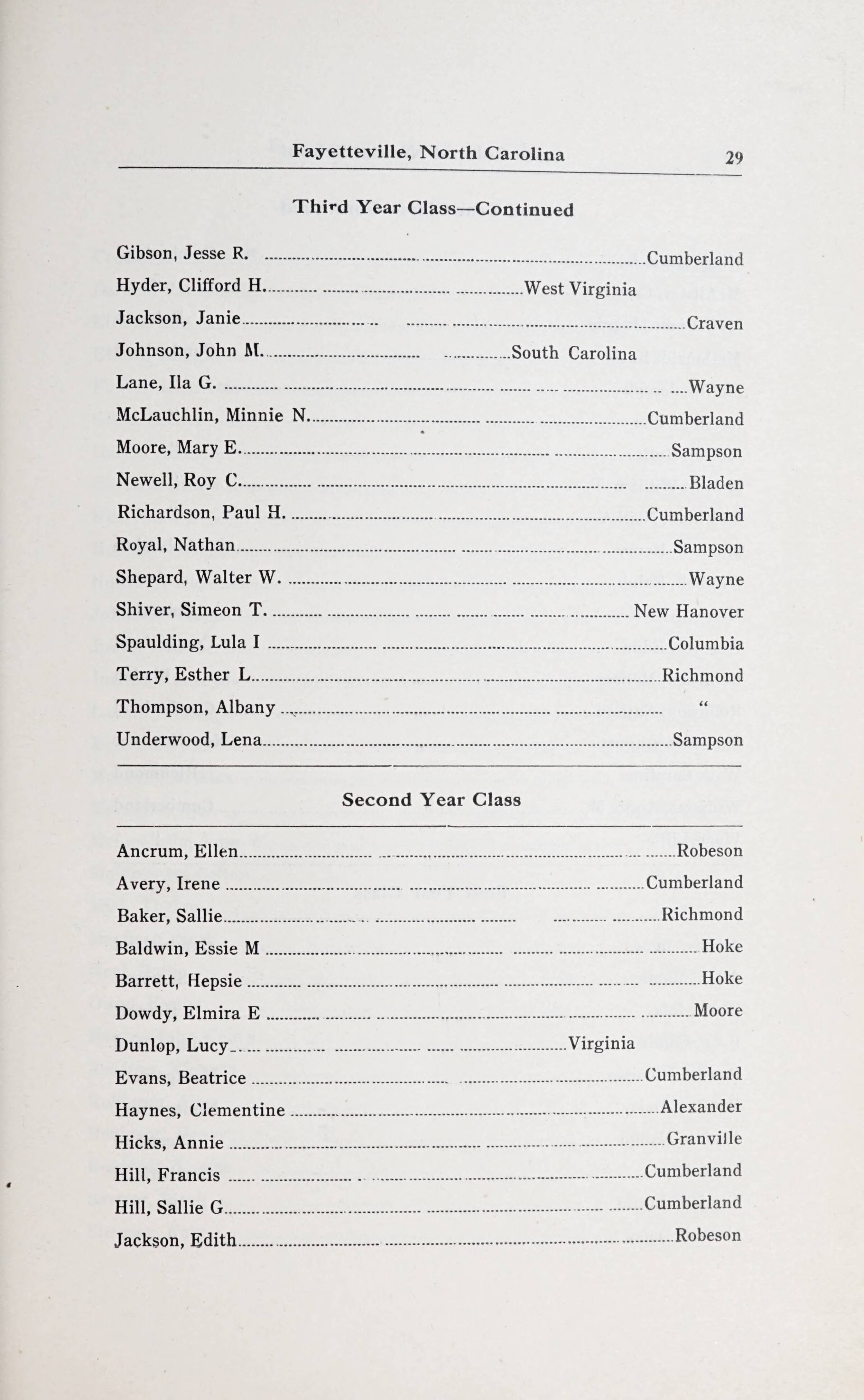 North Carolina State Colored Normal School Catalog [1914-1915]