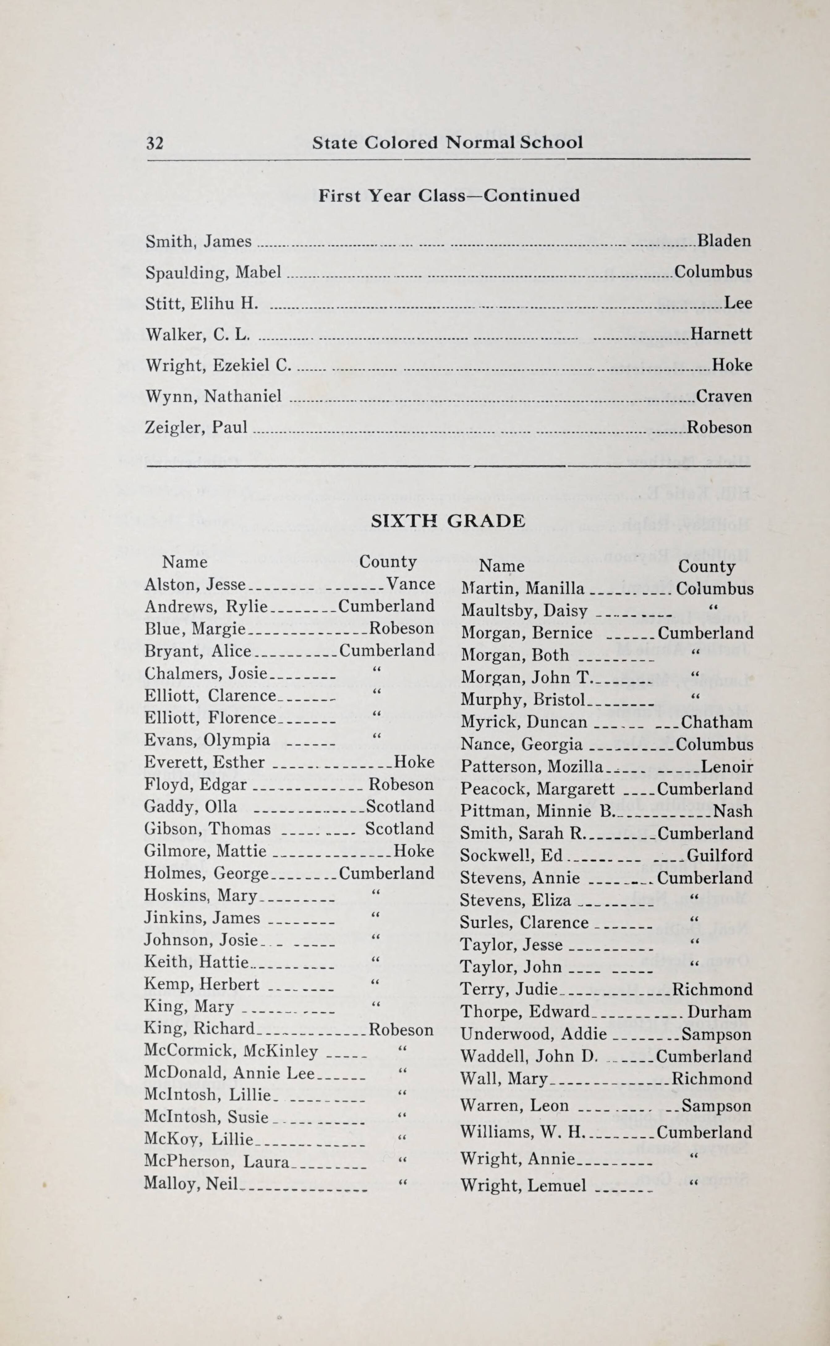 North Carolina State Colored Normal School Catalog [1914-1915]