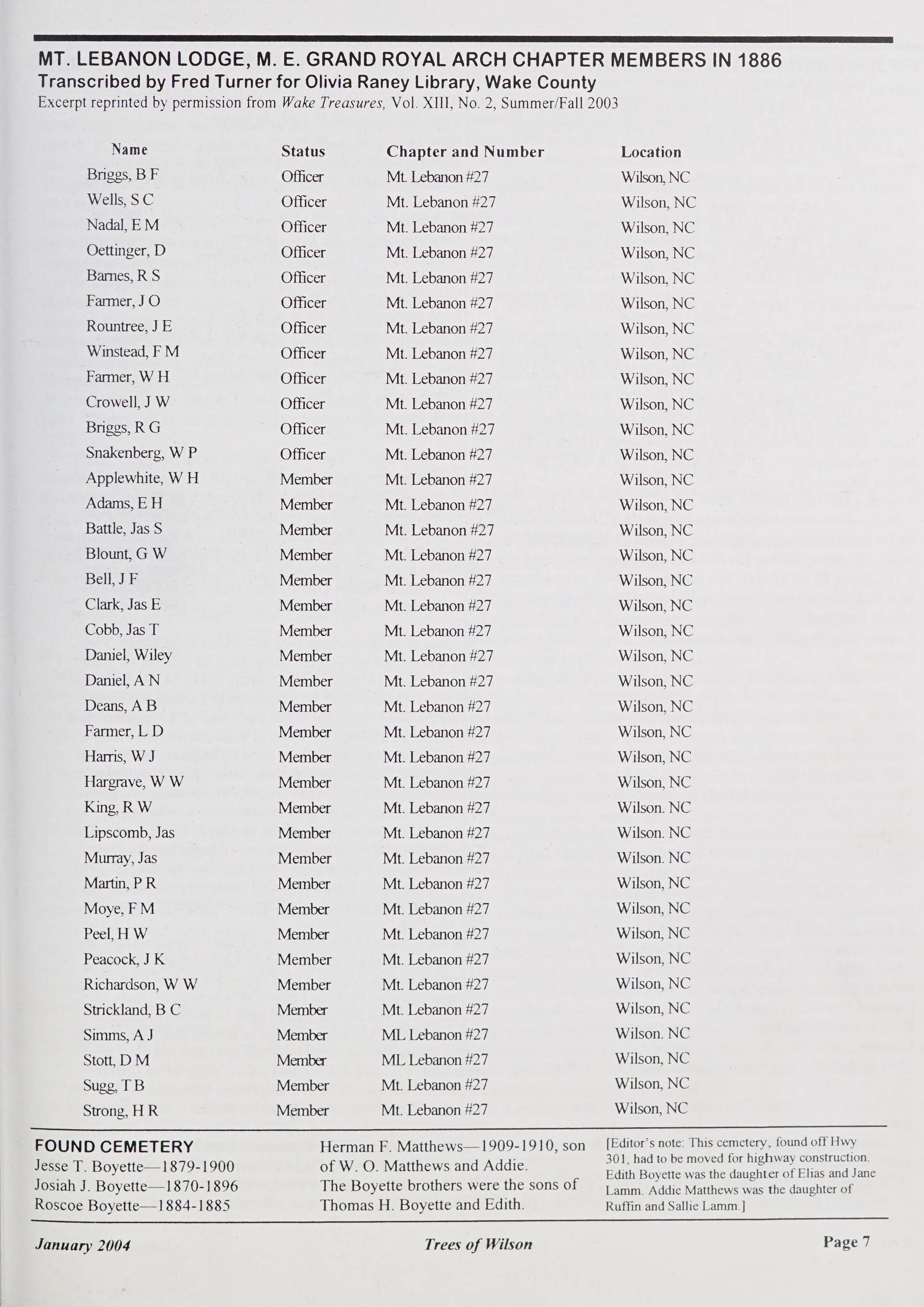 Trees of Wilson: The Newsletter of the Wilson County Genealogical ...