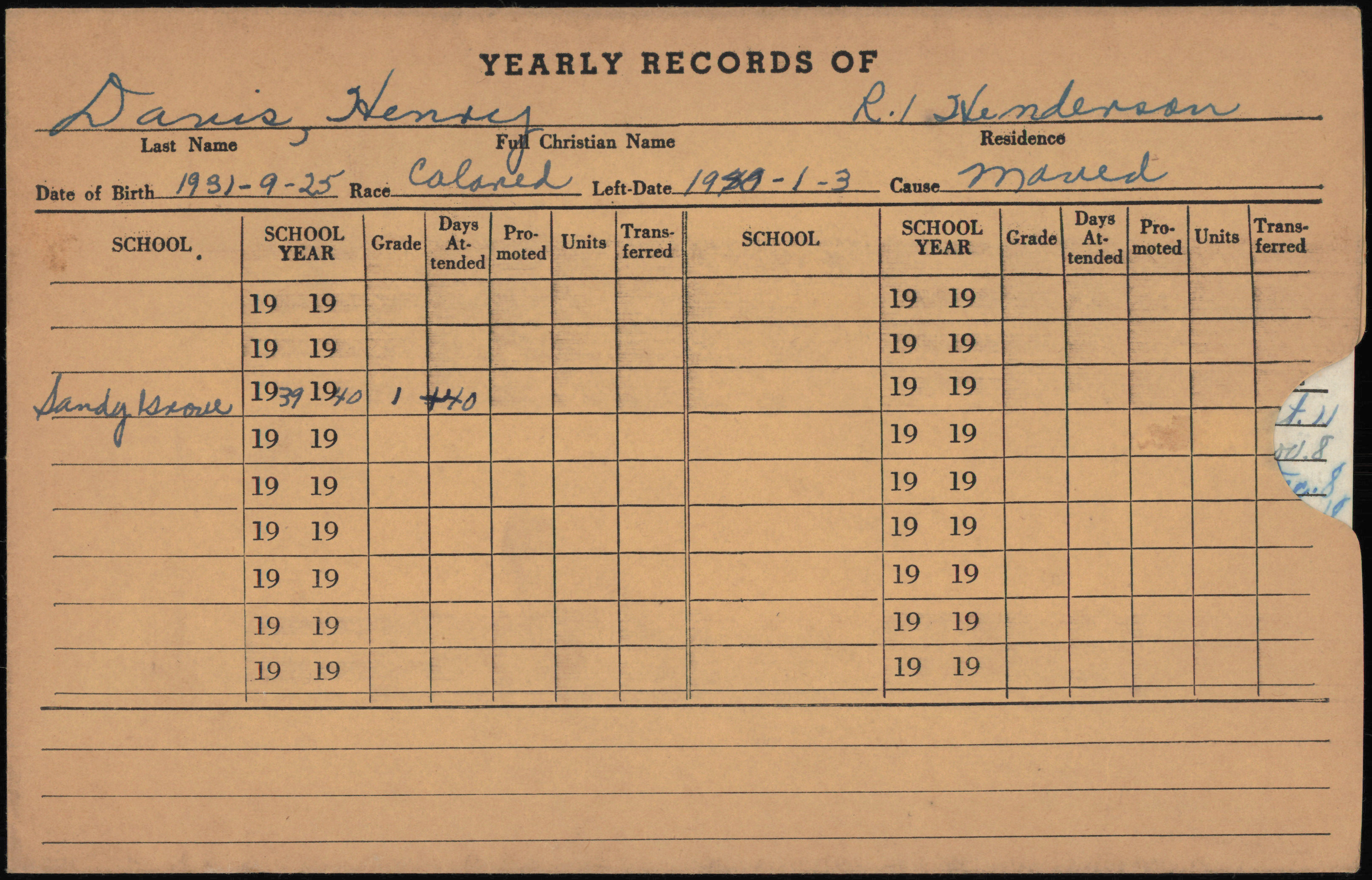 Students' of Vance County Yearly Record Envelopes: D