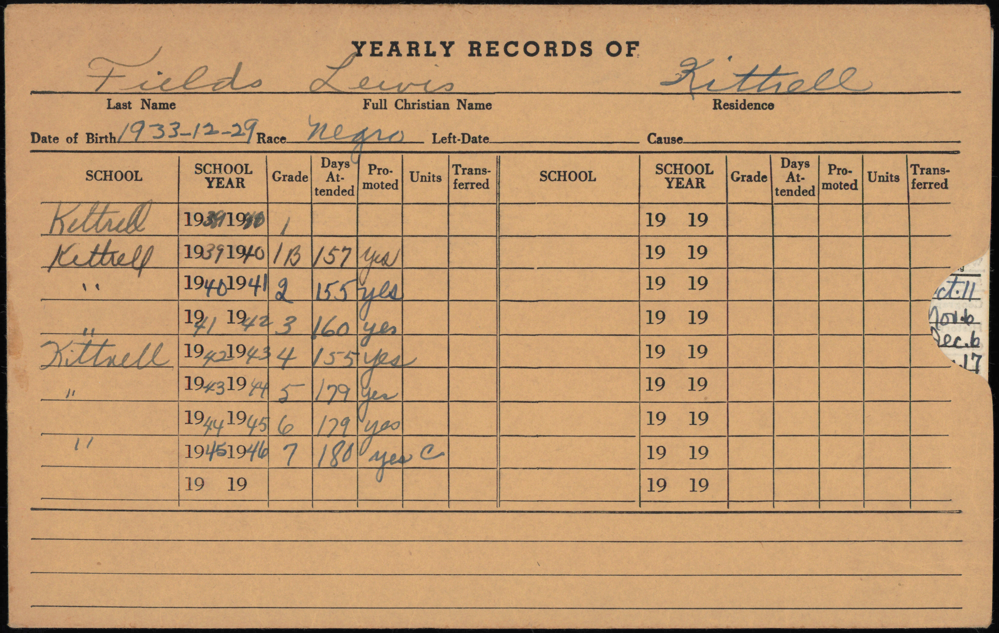 Students' of Vance County Yearly Record Envelopes: F