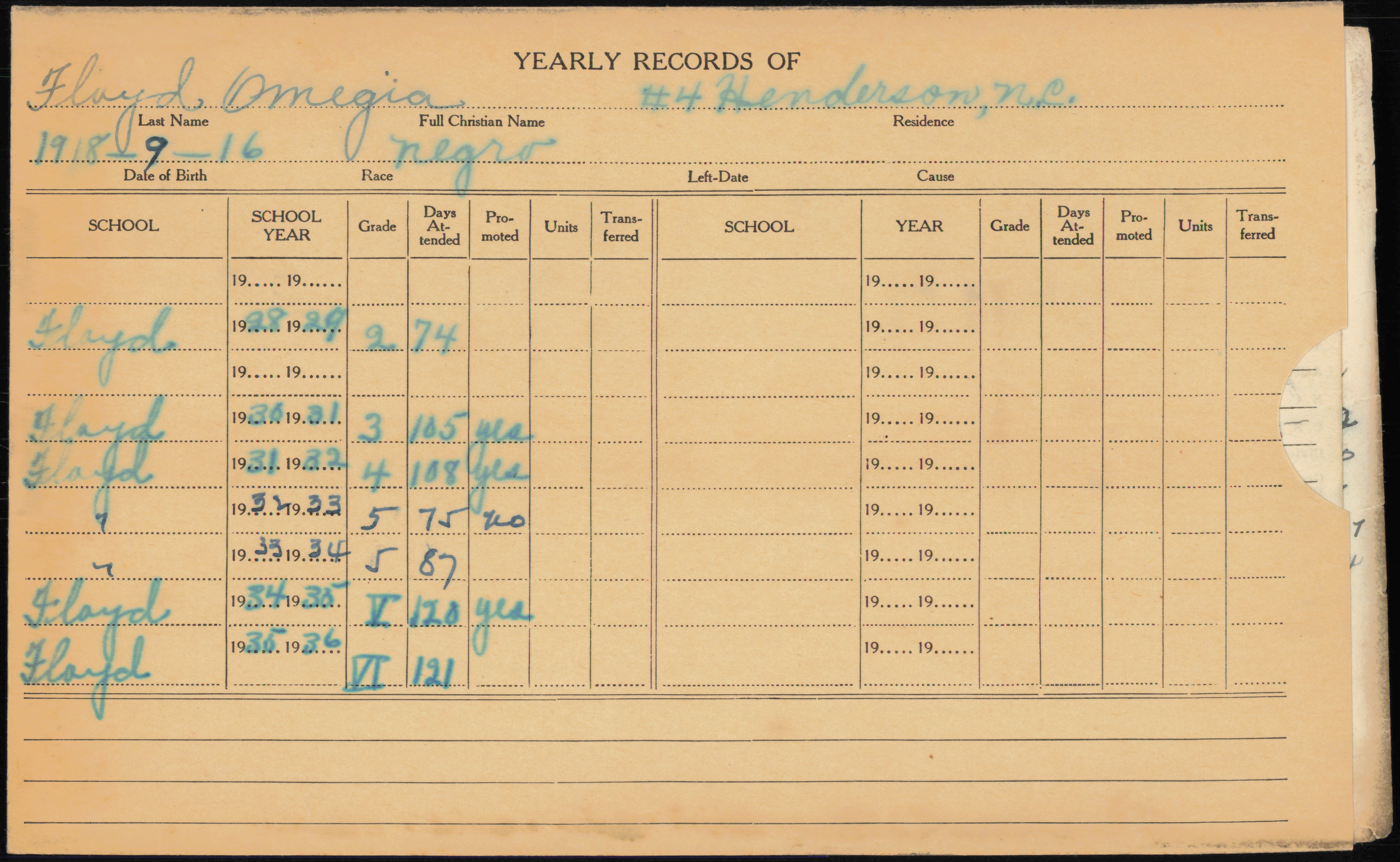 Students' of Vance County Yearly Record Envelopes: F