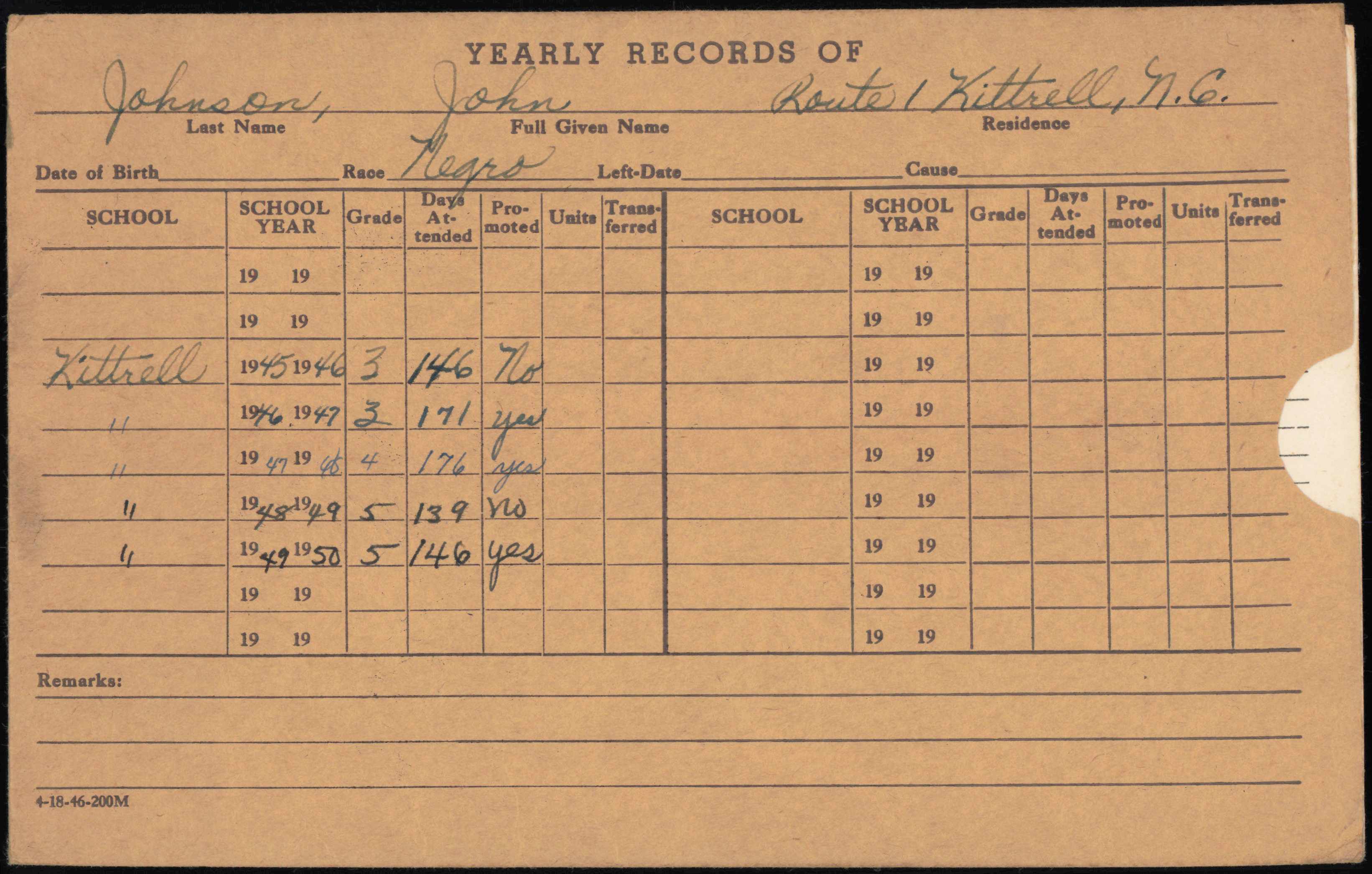 Students of Vance County Yearly Record Envelopes: J