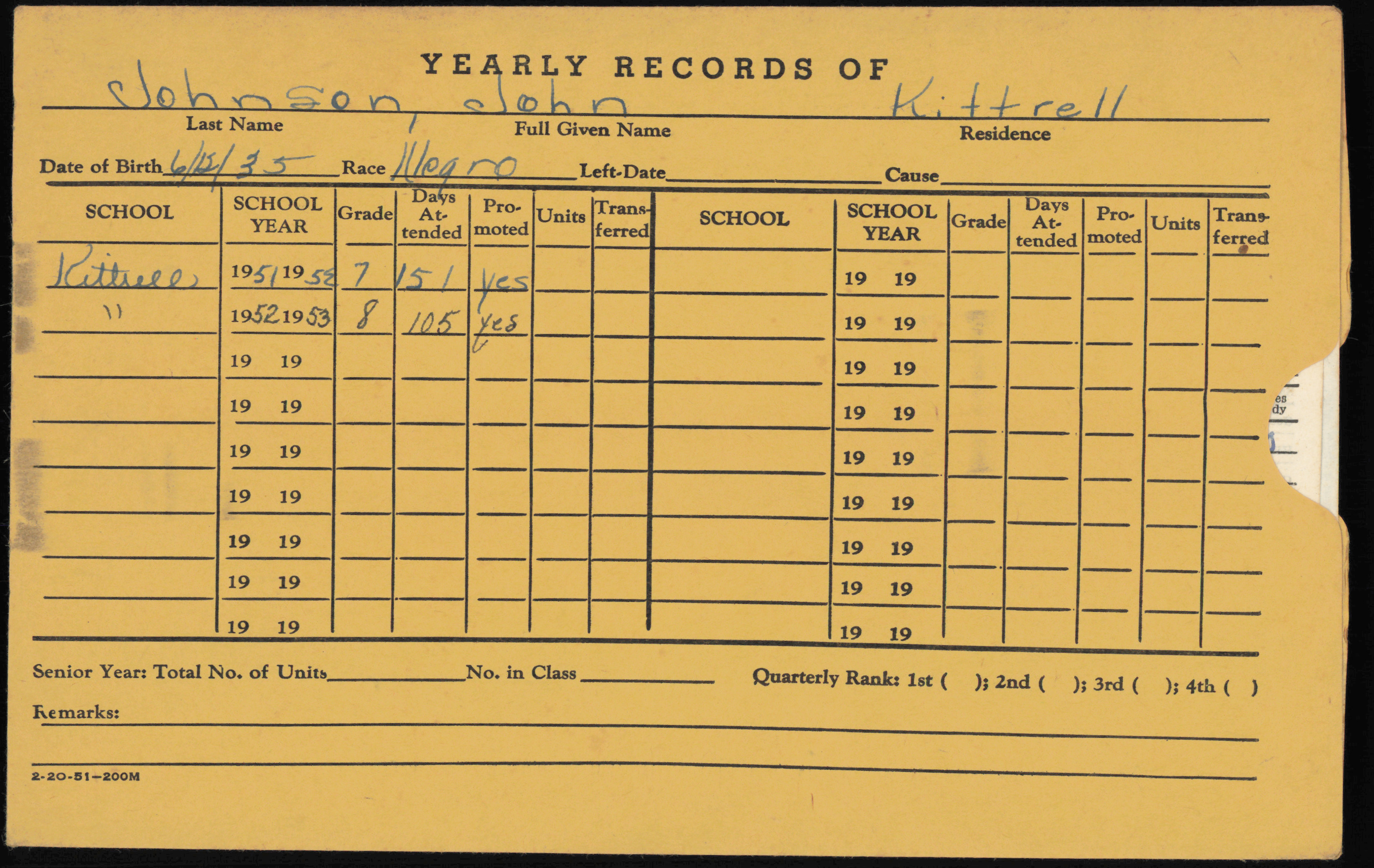 Students of Vance County Yearly Record Envelopes: J