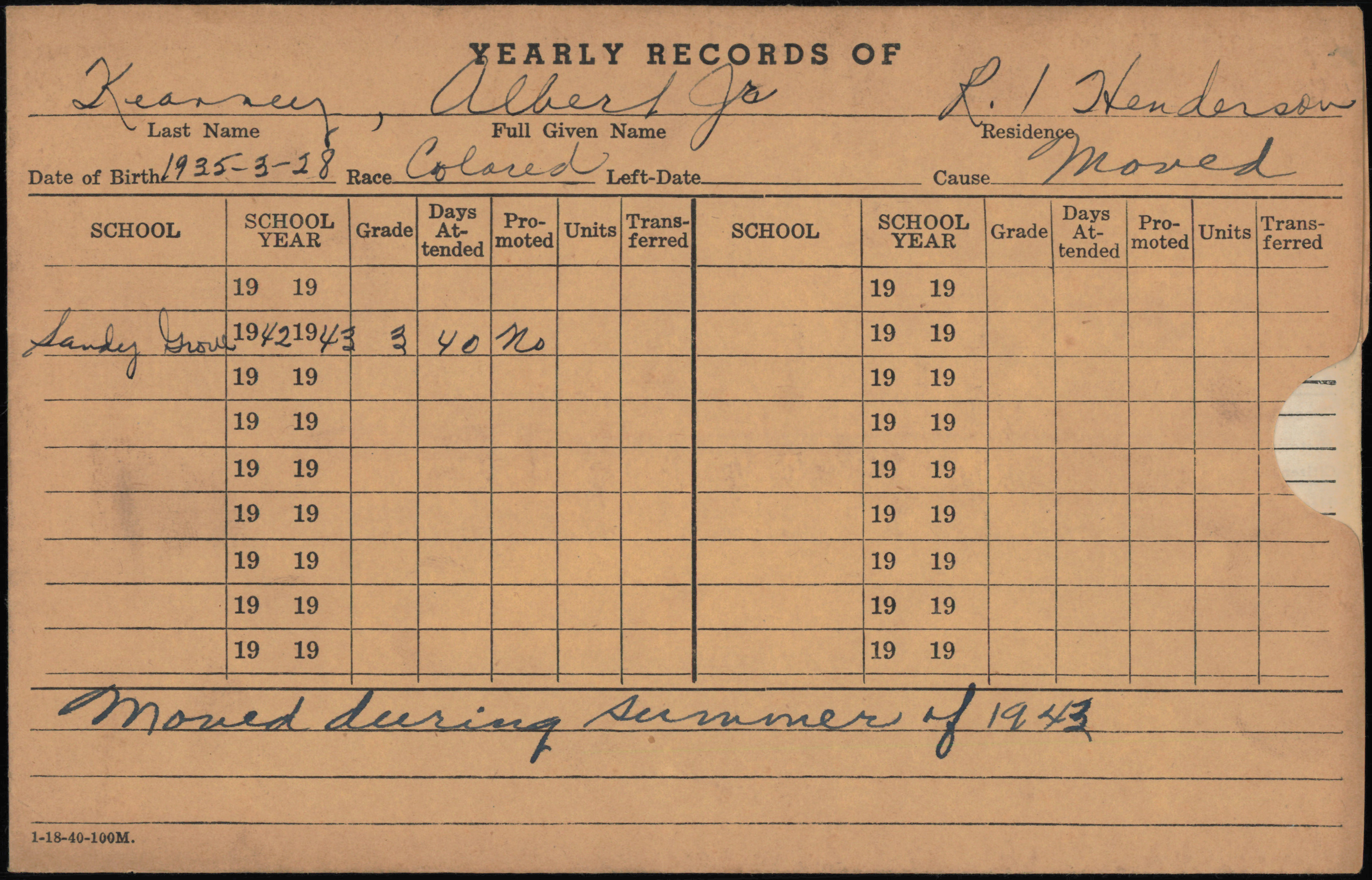 Students of Vance County Yearly Record Envelopes: K