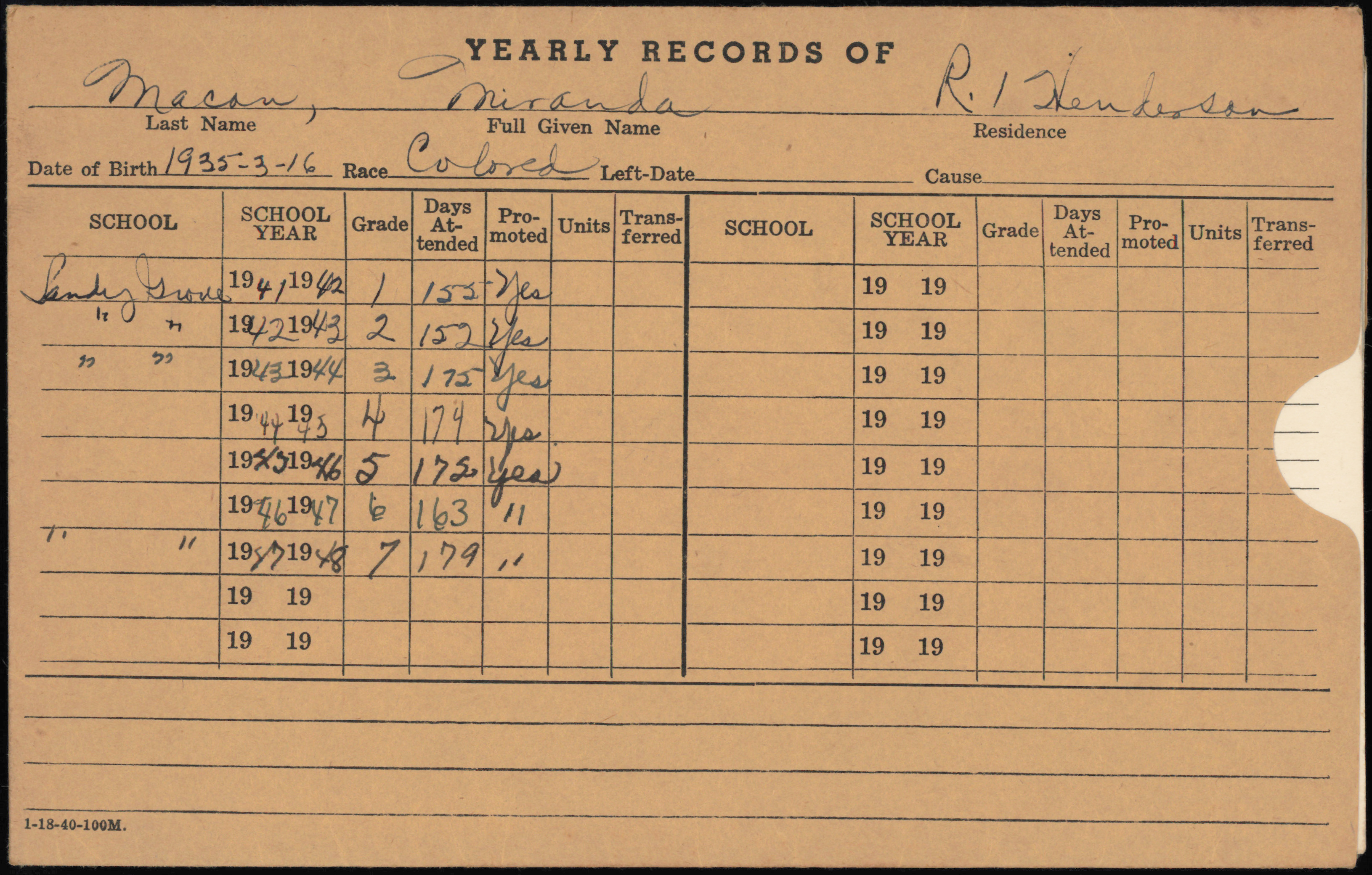 Students of Vance County Yearly Record Envelopes: M