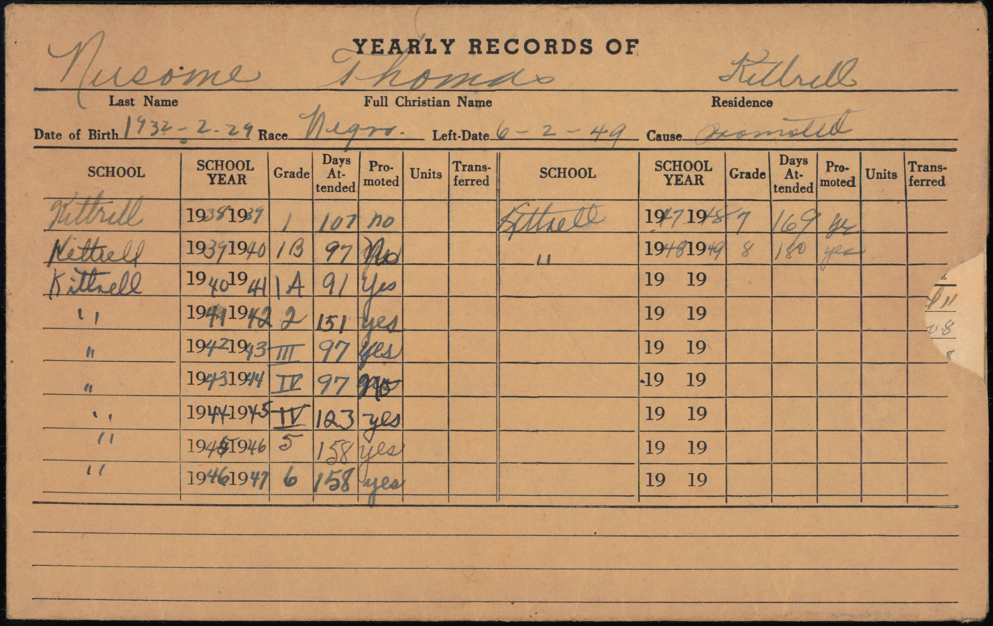 Students of Vance County Yearly Record Envelopes: N