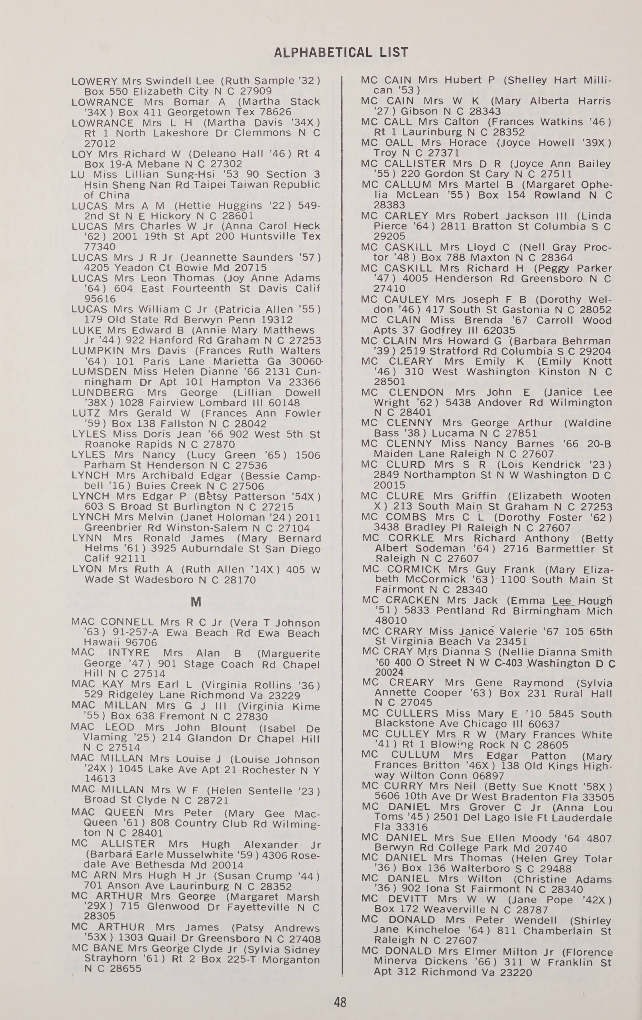 Alumnae Directory of Meredith College 1891-1968