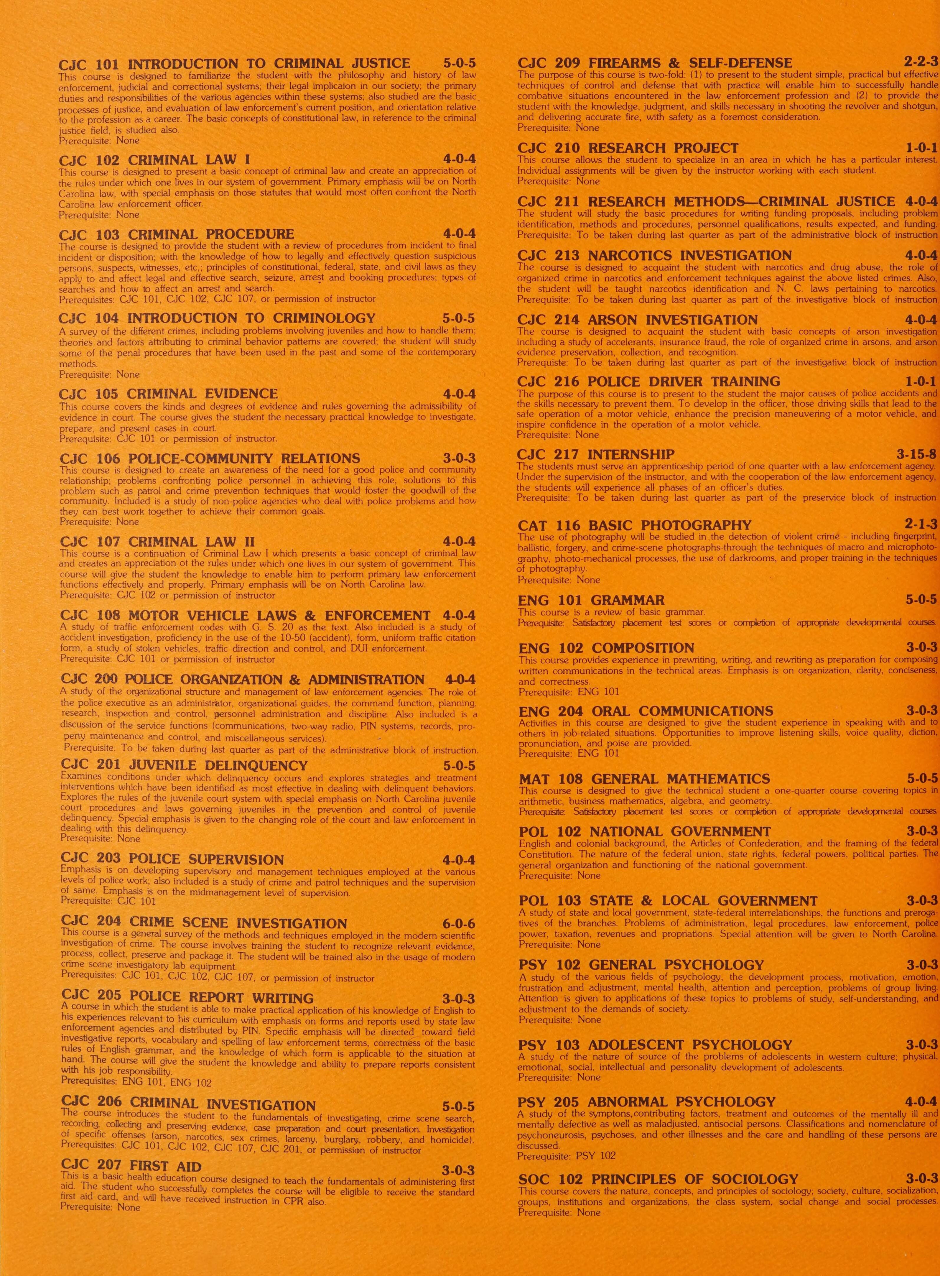 Roanoke-Chowan Technical Institute General Catalog [1980-1982]