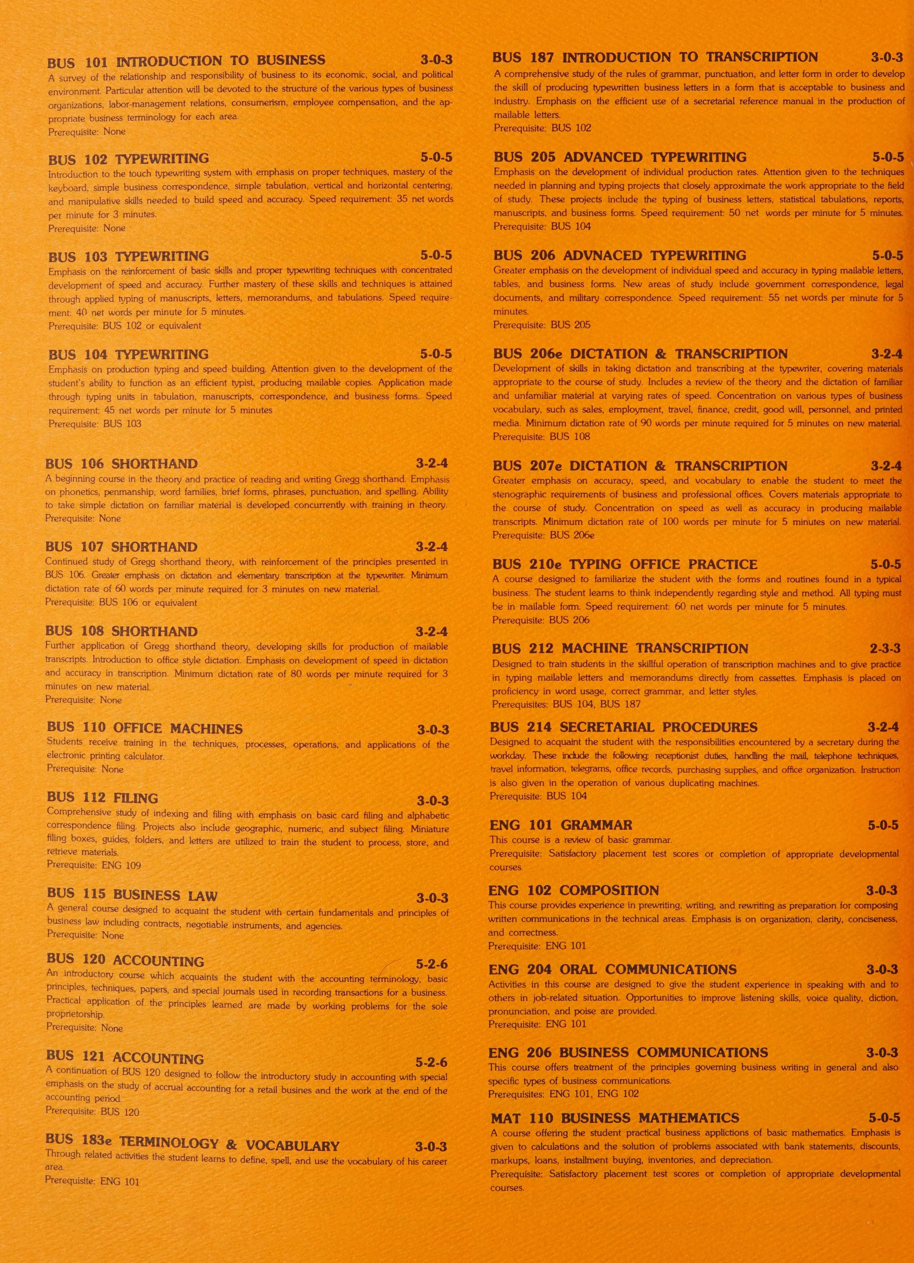 Roanoke-Chowan Technical Institute General Catalog [1980-1982]