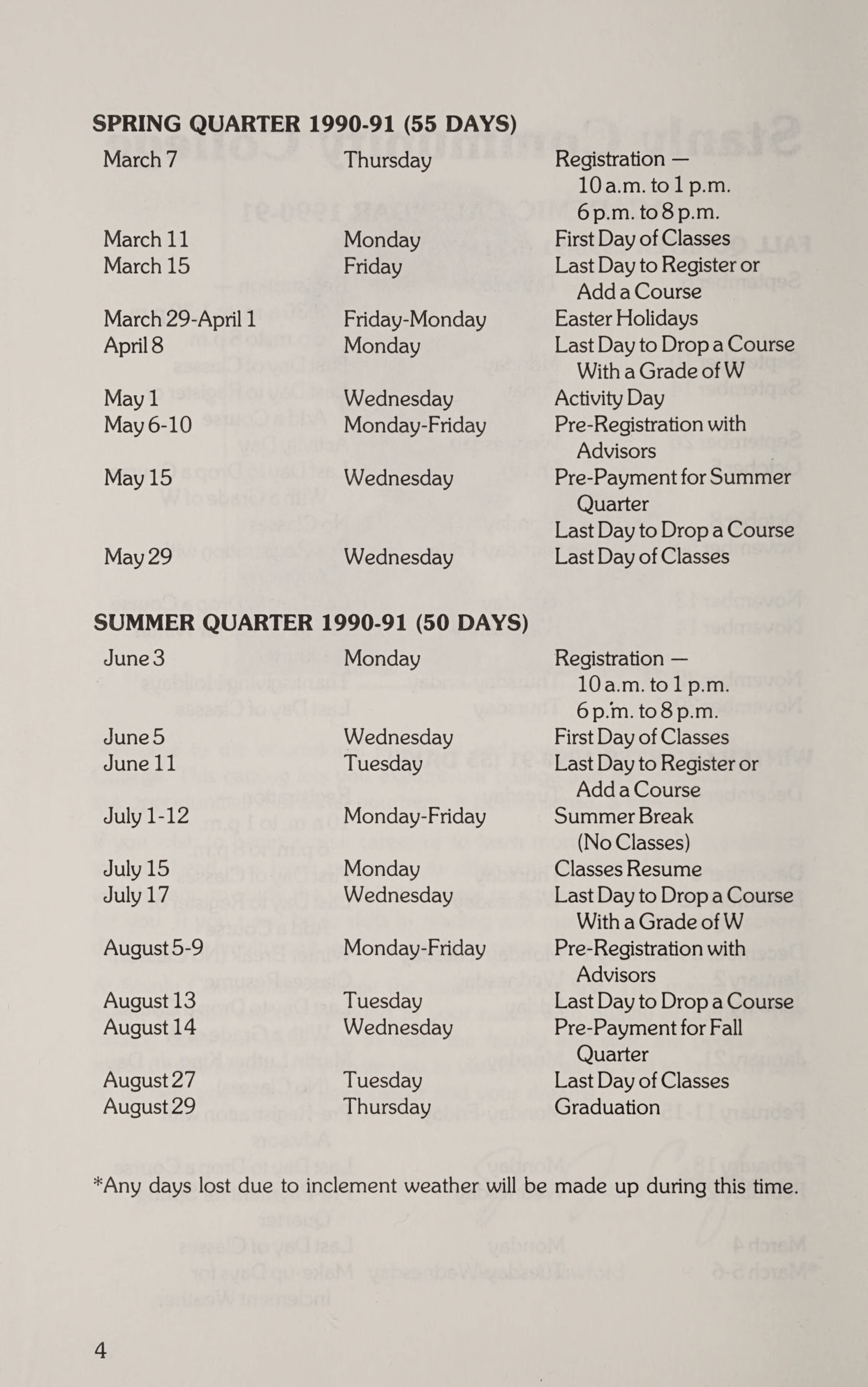 Stanly Community College General Catalog 1990 1991