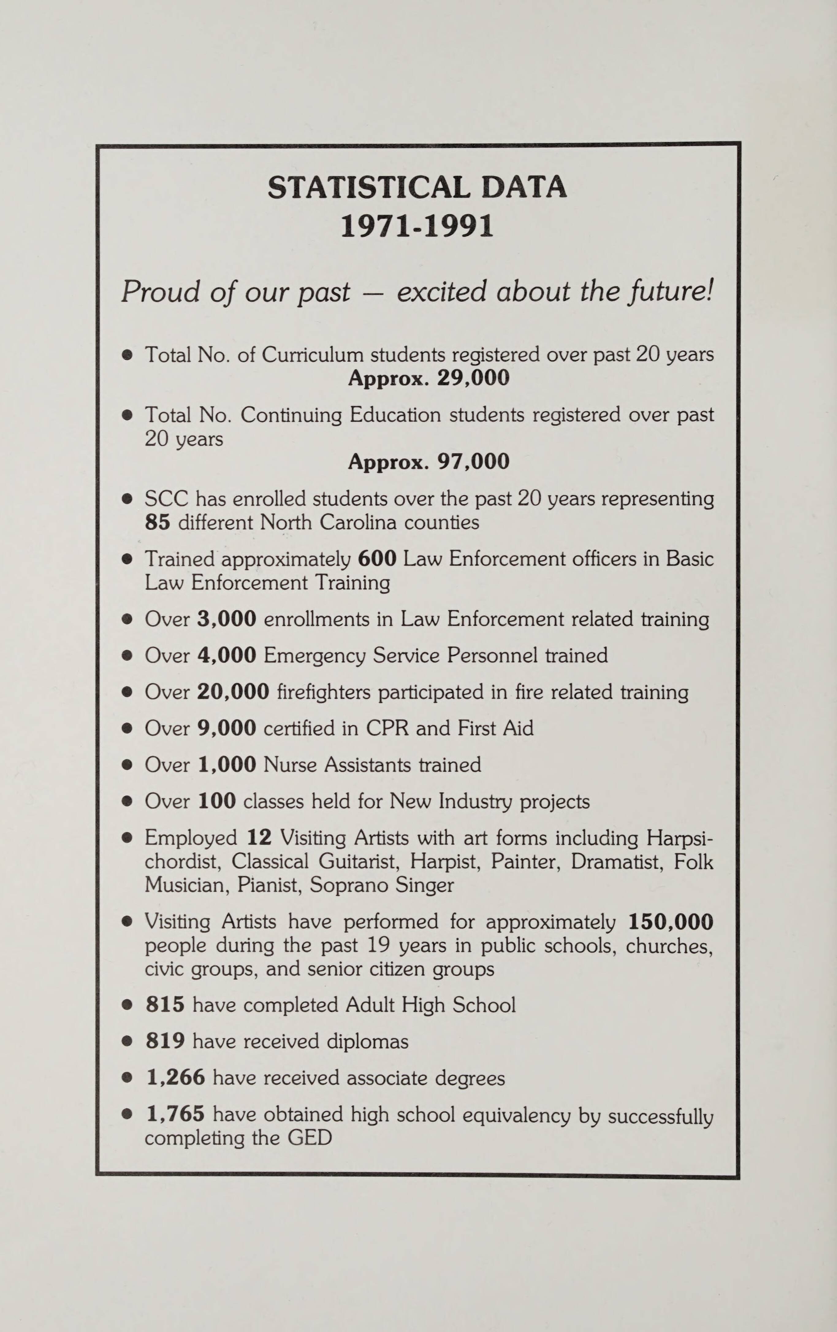 Stanly Community College Catalog [1991-1992]