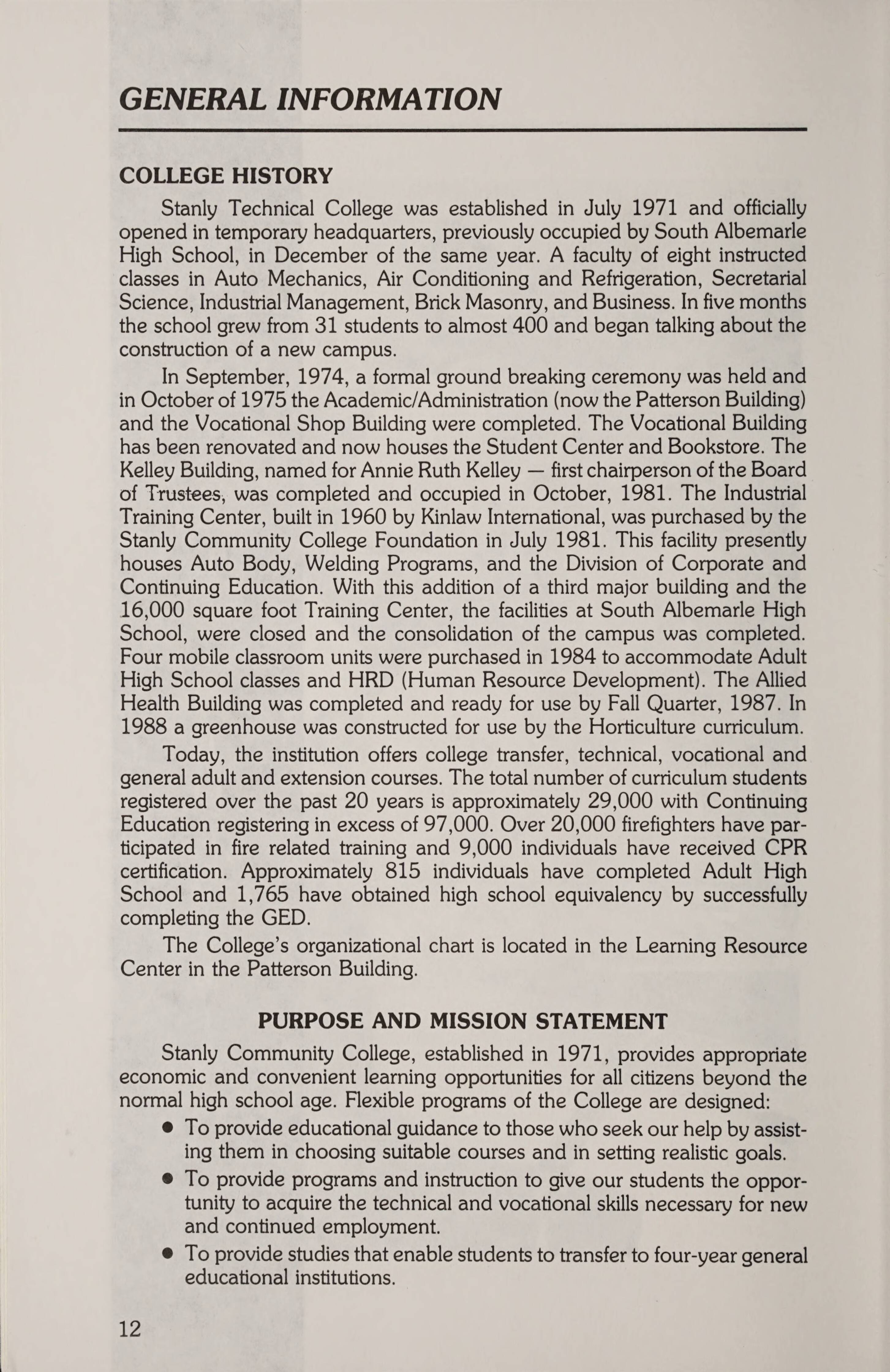 Stanly Community College Catalog [1994-1995]