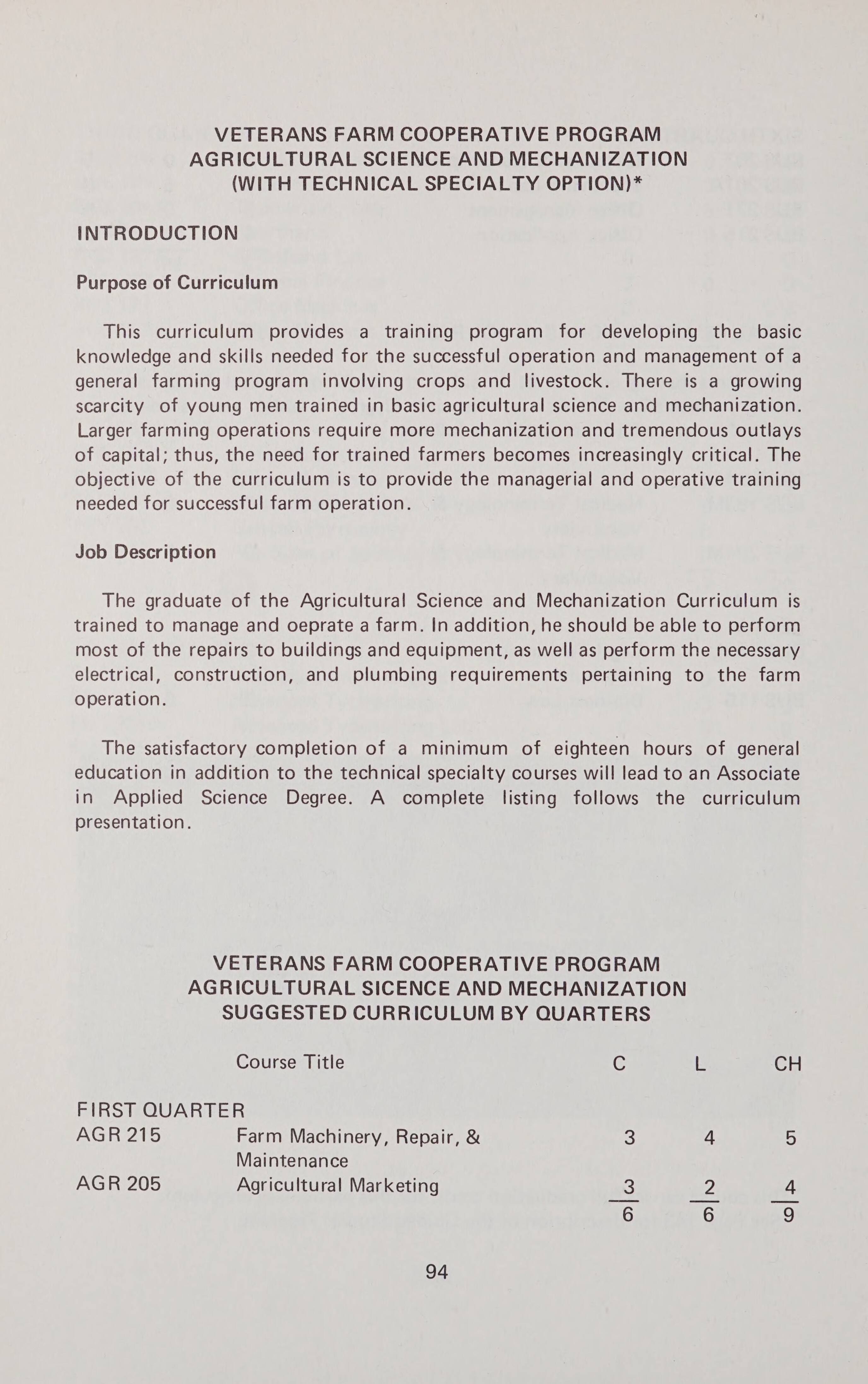 Pitt Technical Institute [1972-1974]