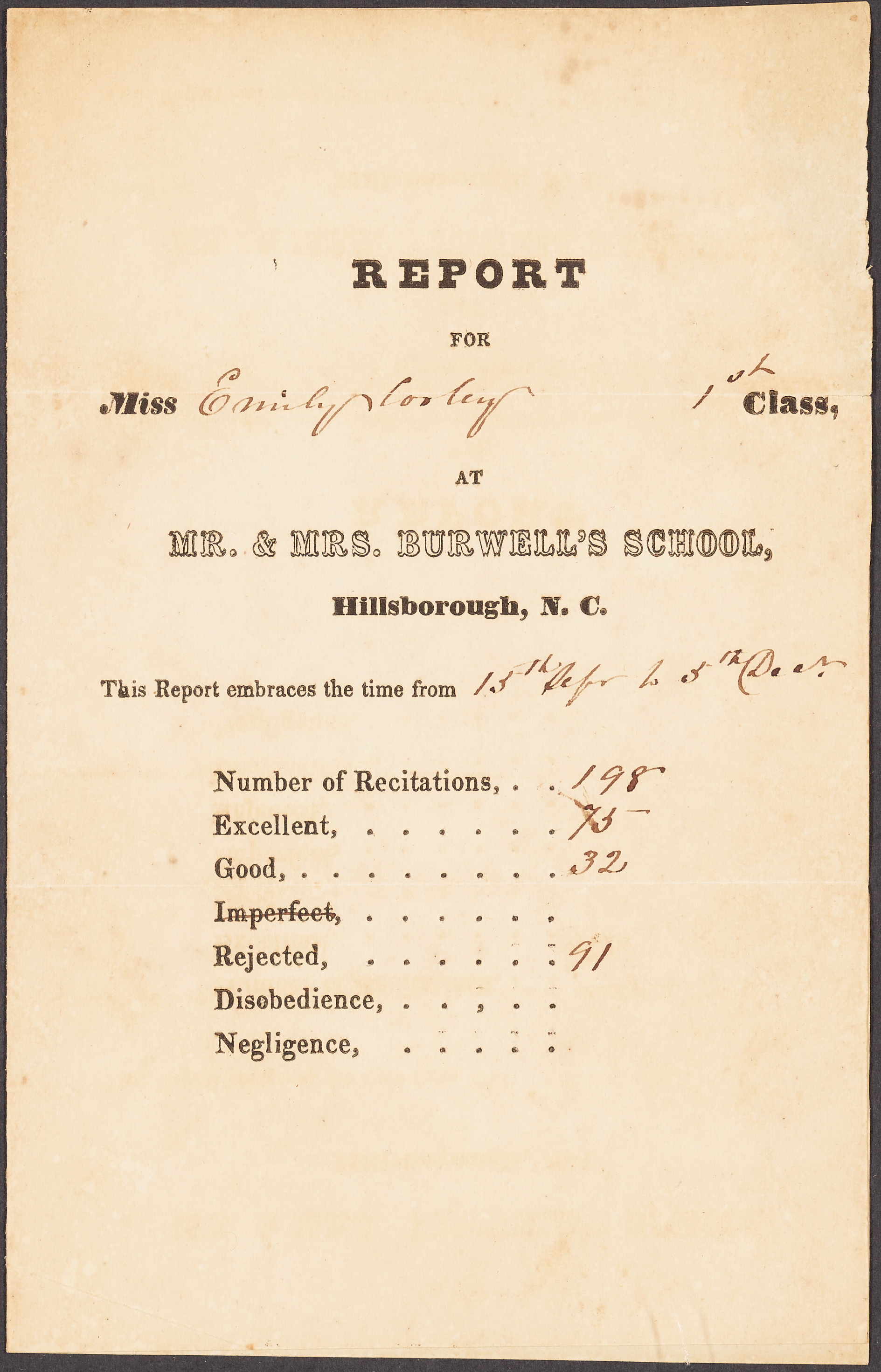 Mr. and Mrs. Burwell's School Report Card for Emily Cooley