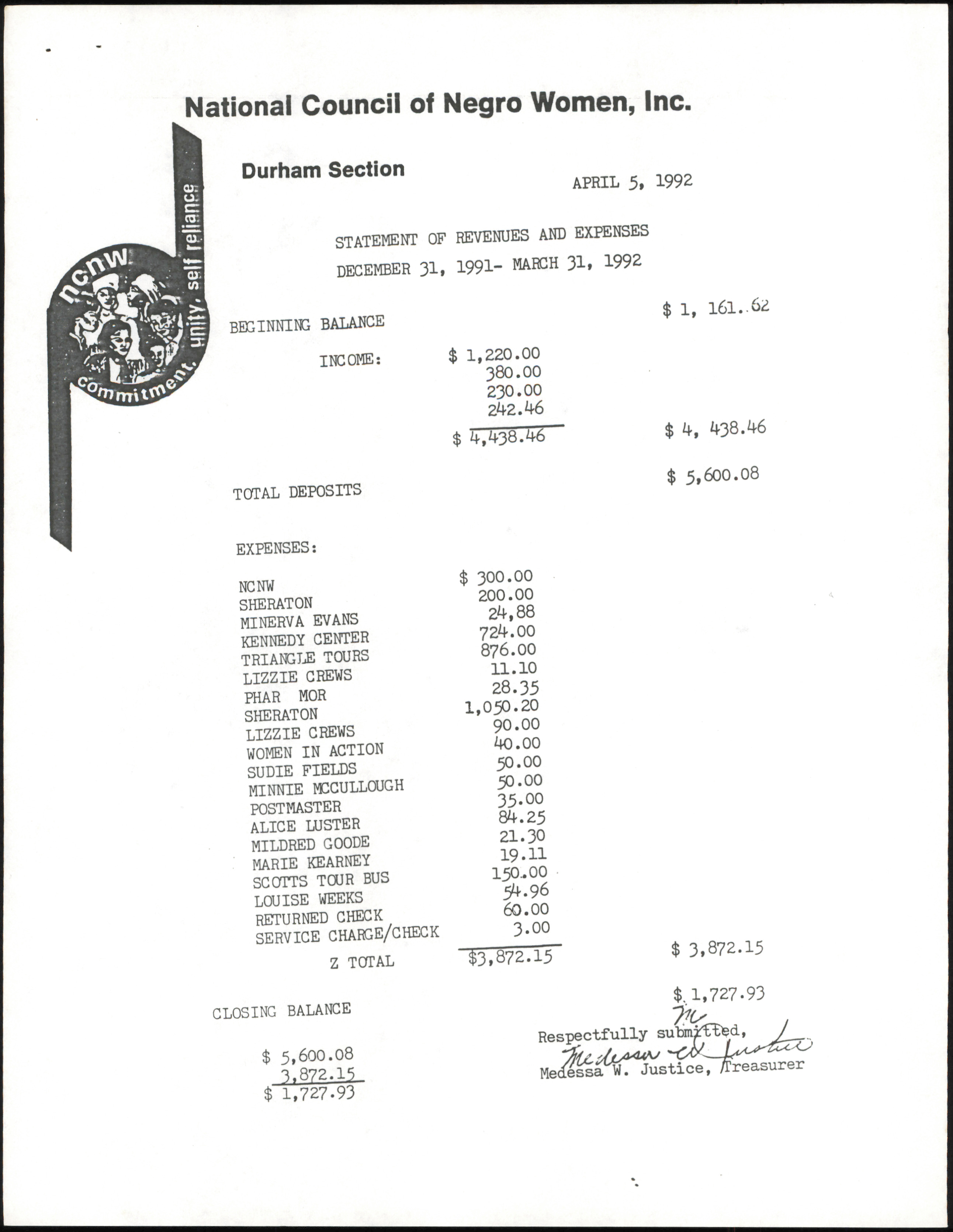 National Council of Negro Women, Inc. Durham Section Minutes [1992]