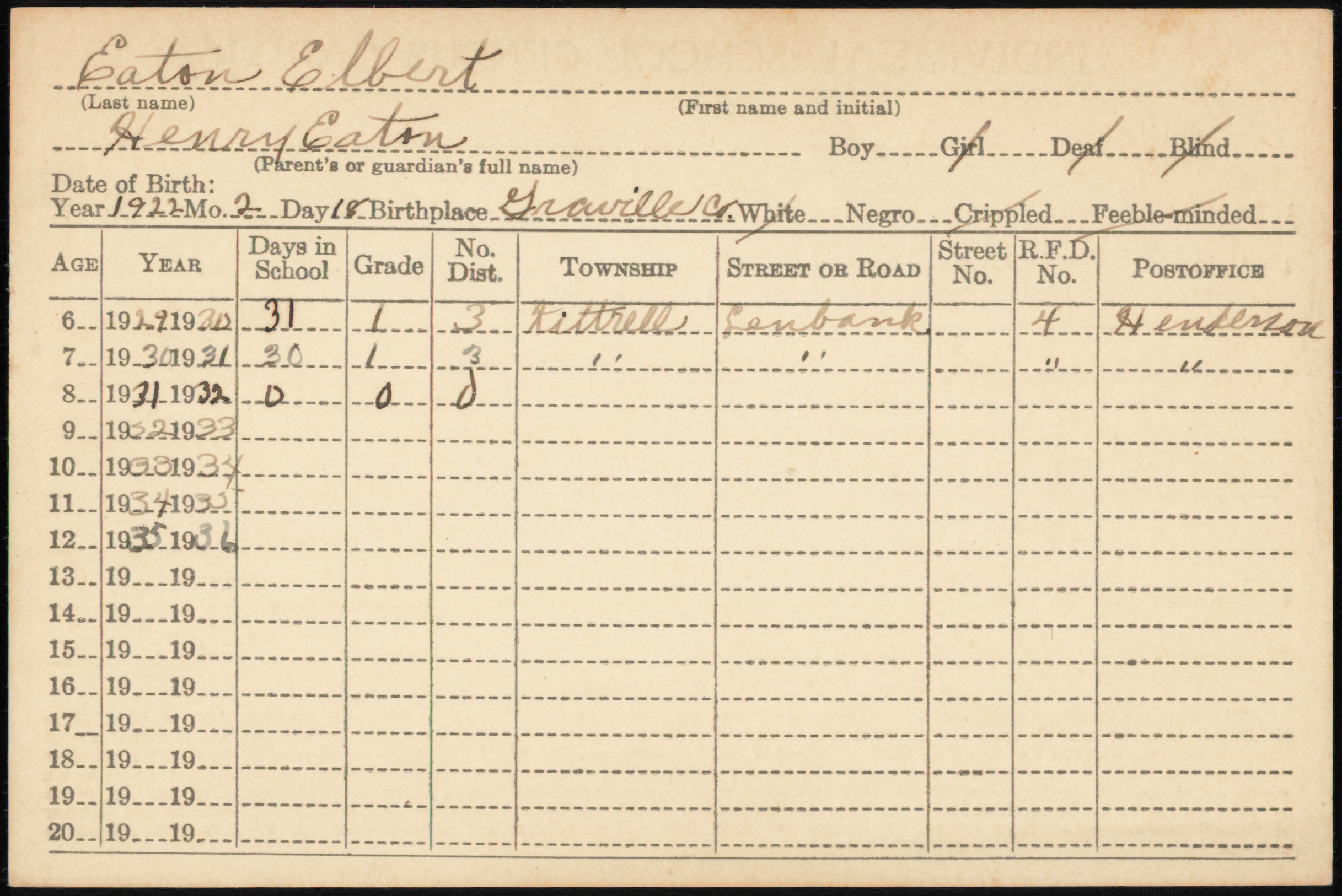 Henderson Institute Individual School Census Cards: E