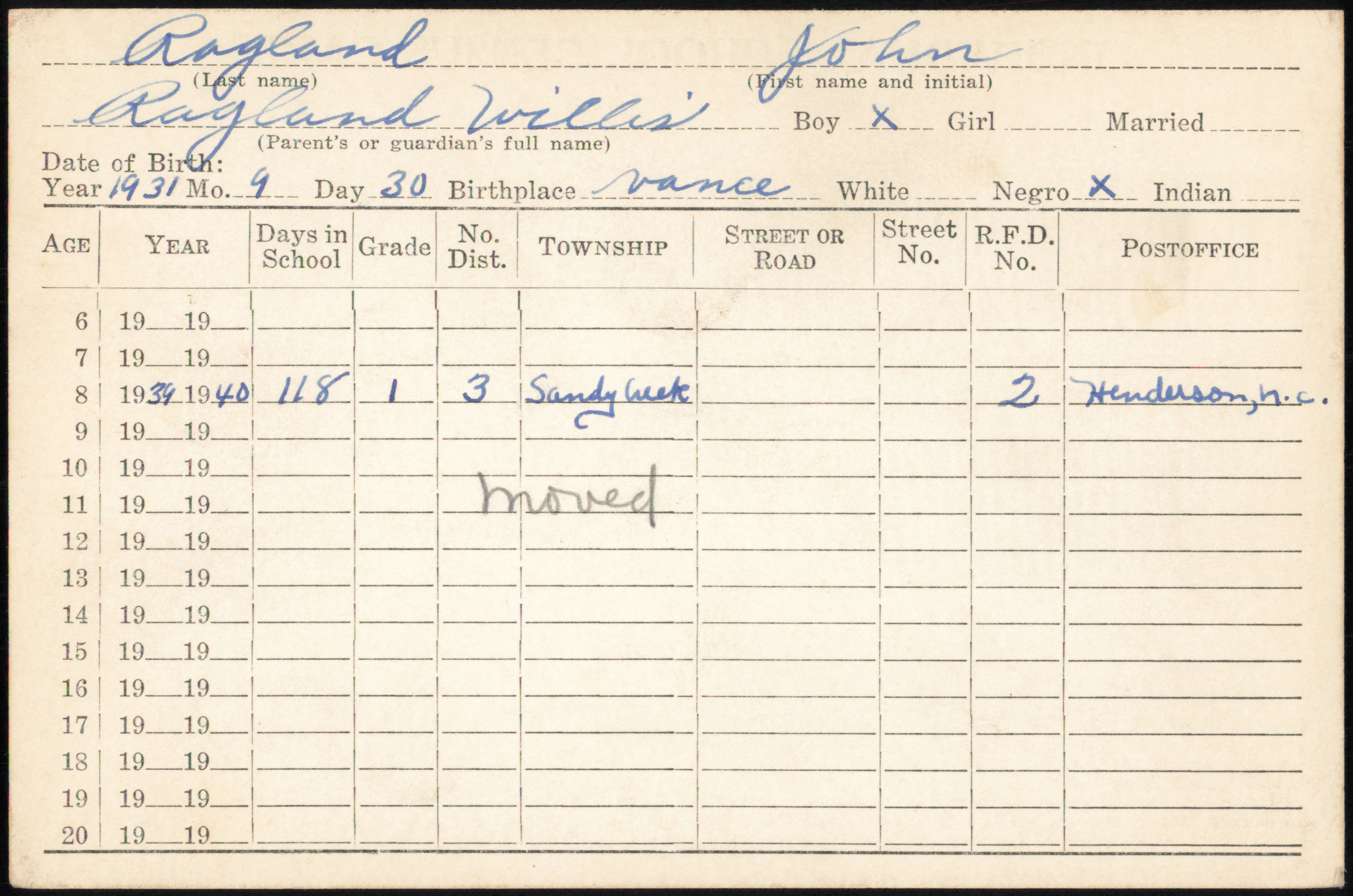 Henderson Institute Individual School Census Cards: R