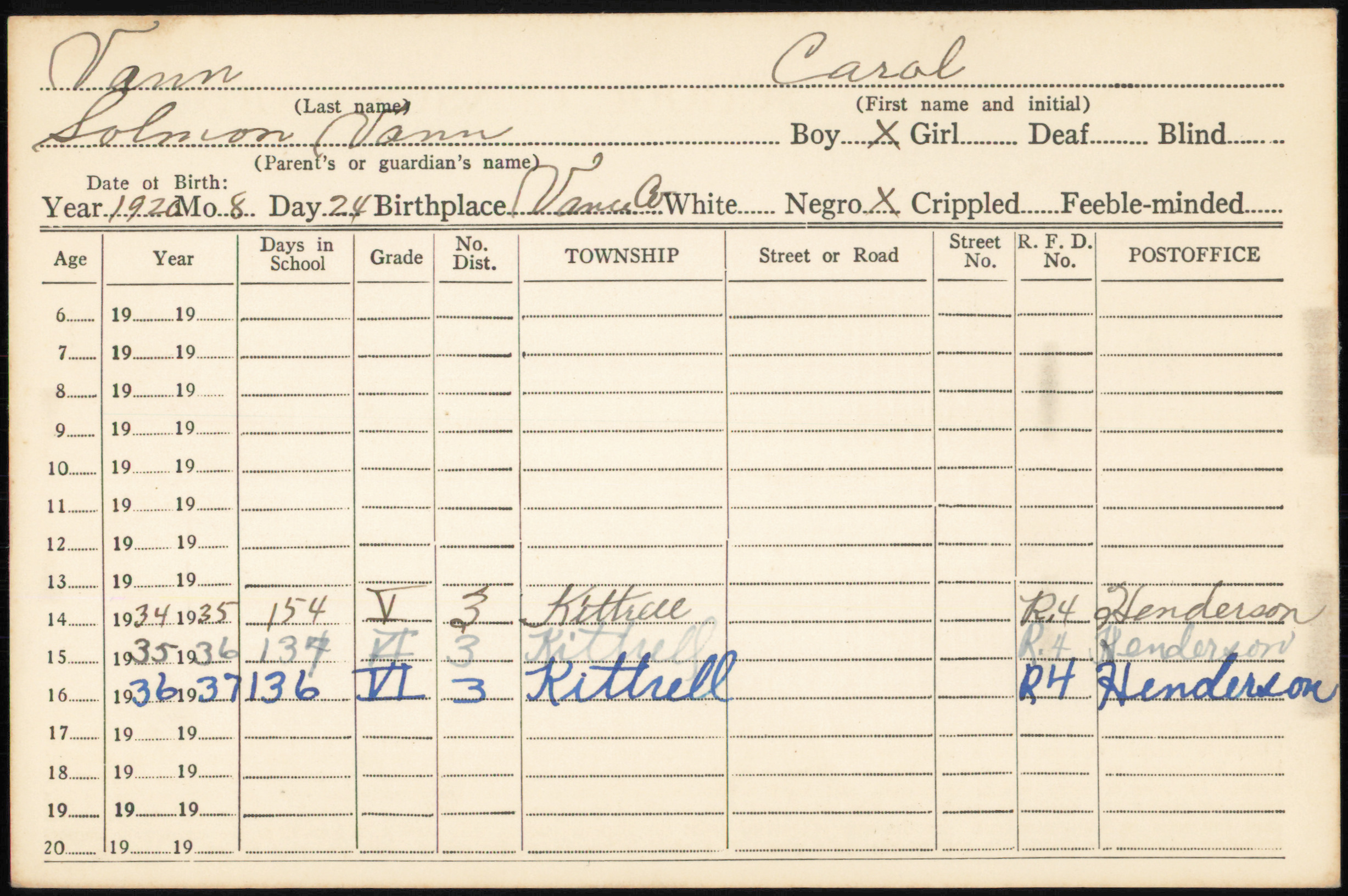 Henderson Institute Individual School Census Cards: V