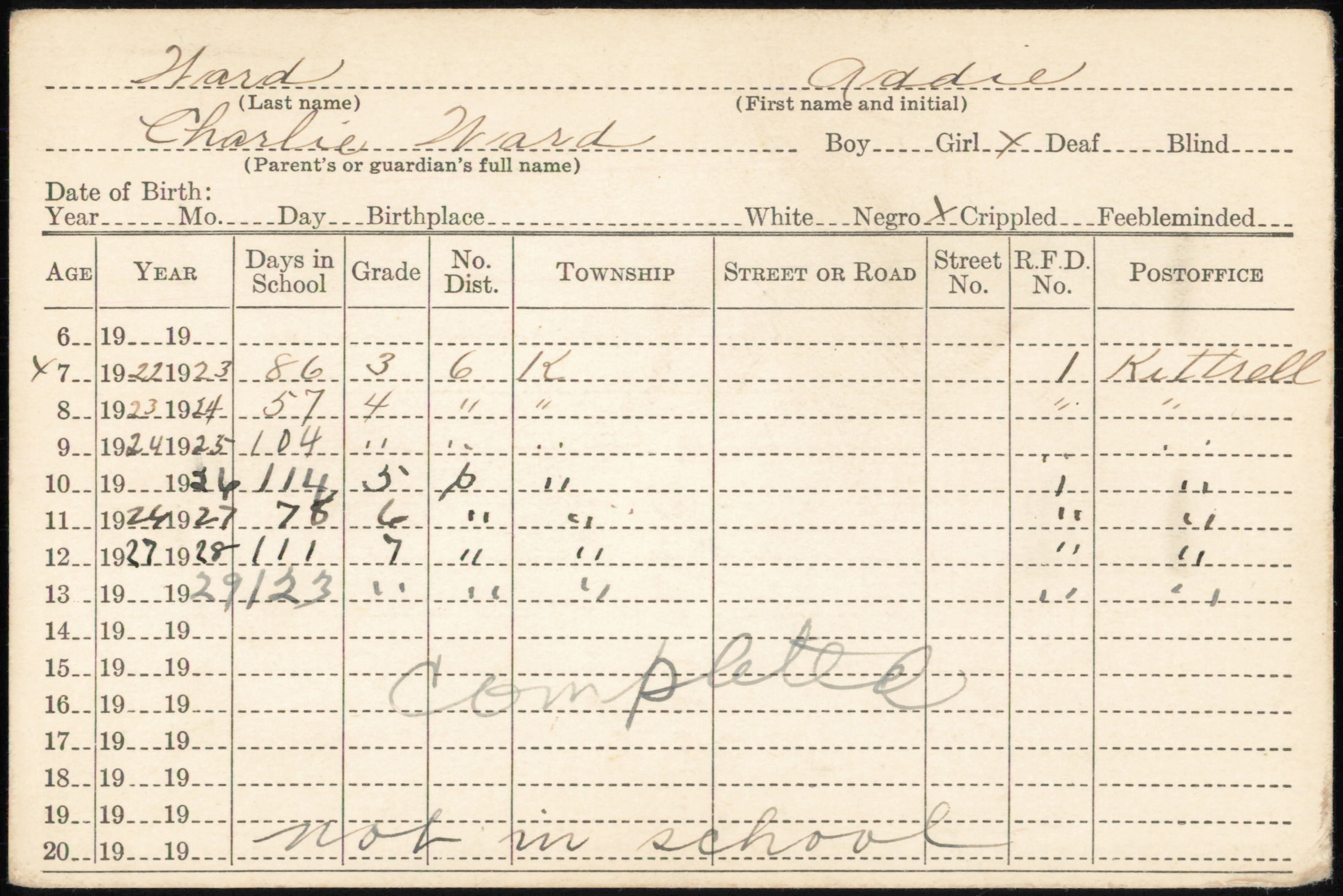 Henderson Institute Individual School Census Cards: W