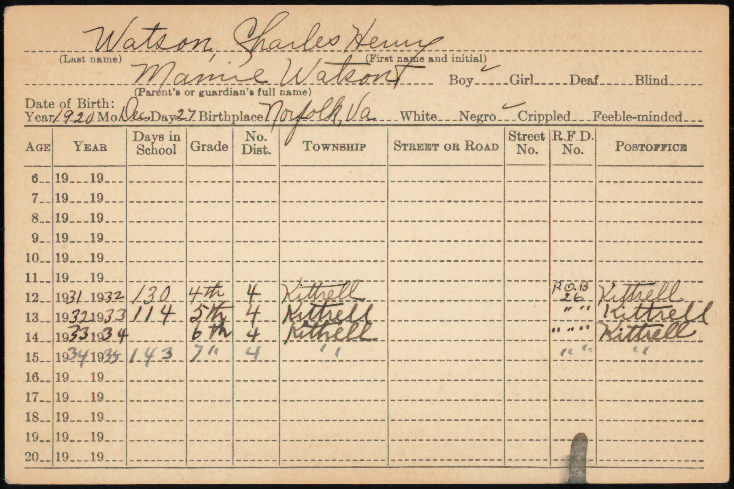 Henderson Institute Individual School Census Cards: W