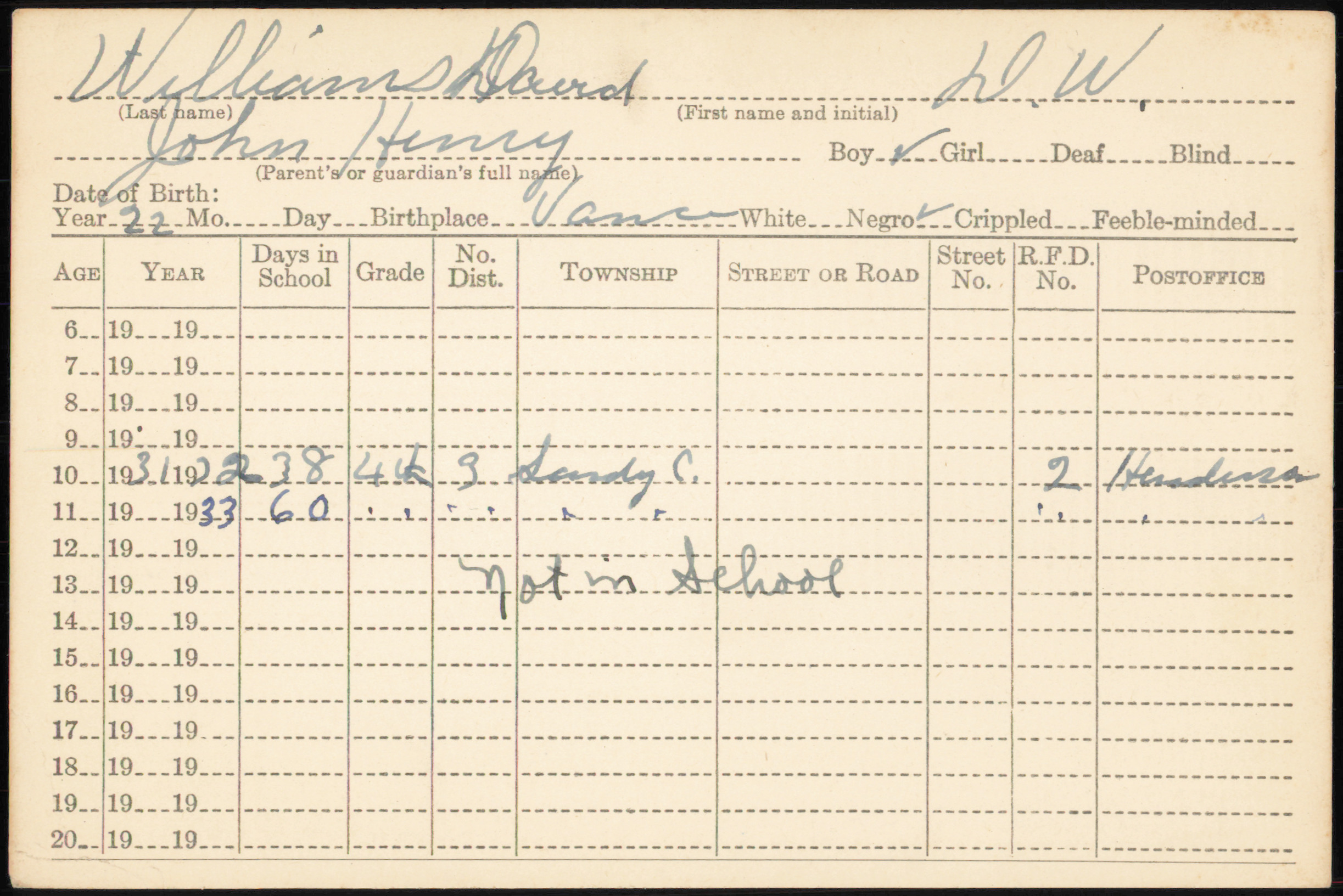 Henderson Institute Individual School Census Cards: W