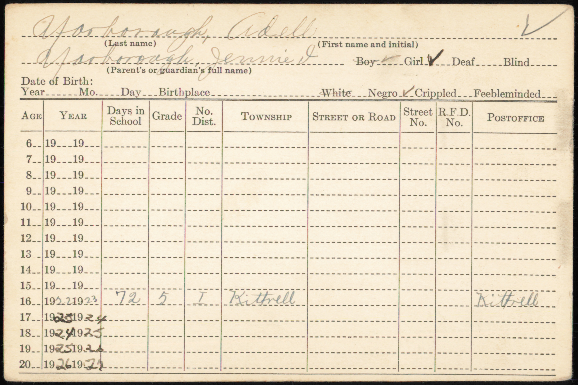 Henderson Institute Individual School Census Cards: Y