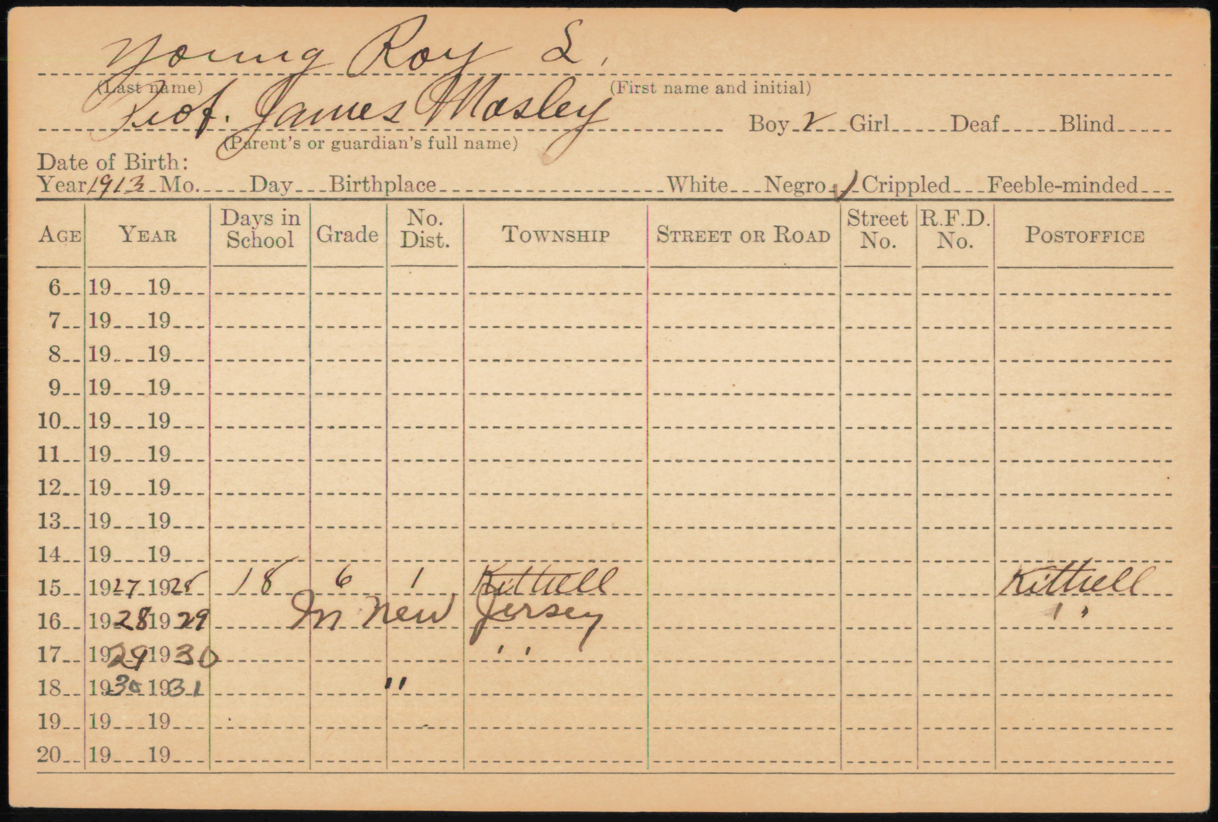 Henderson Institute Individual School Census Cards: Y