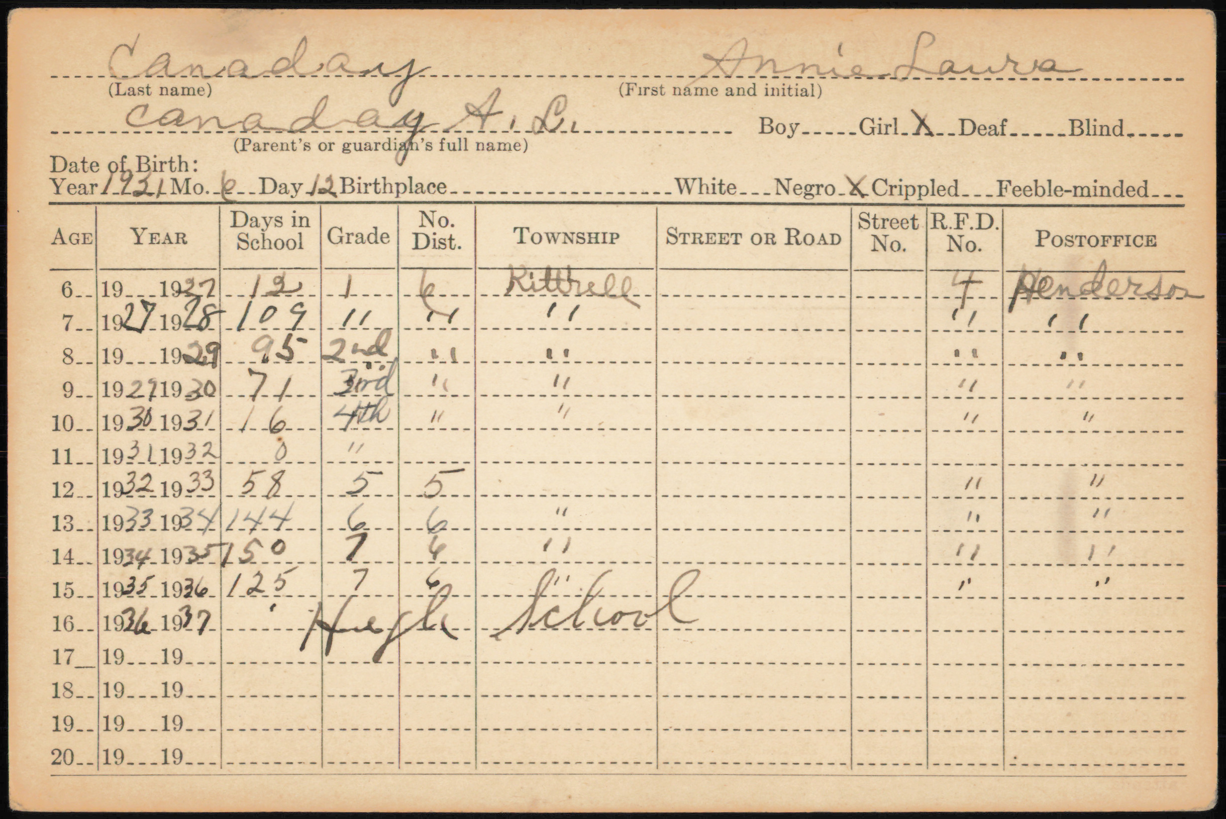 Henderson Institute Individual School Census Cards: C