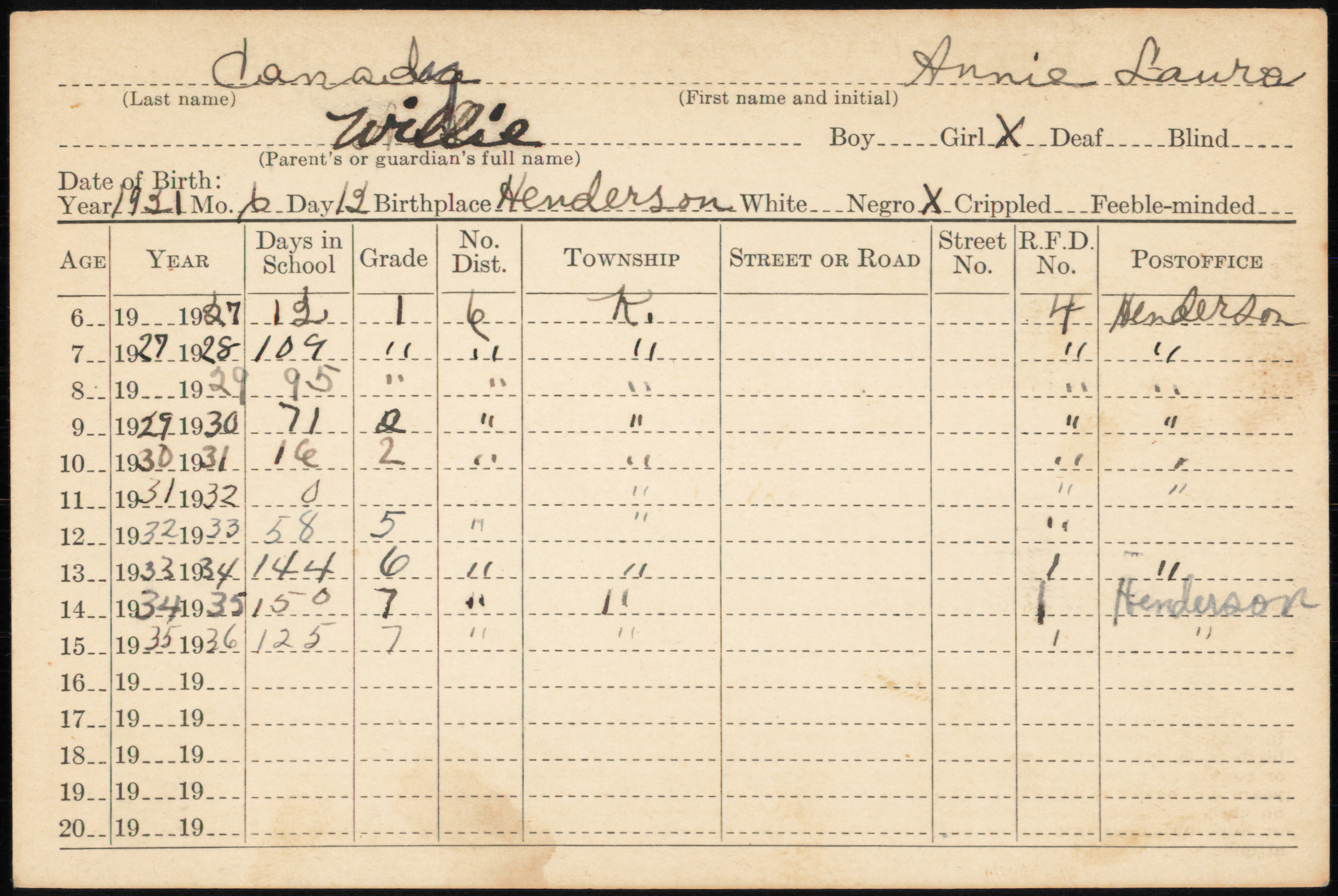 Henderson Institute Individual School Census Cards: C