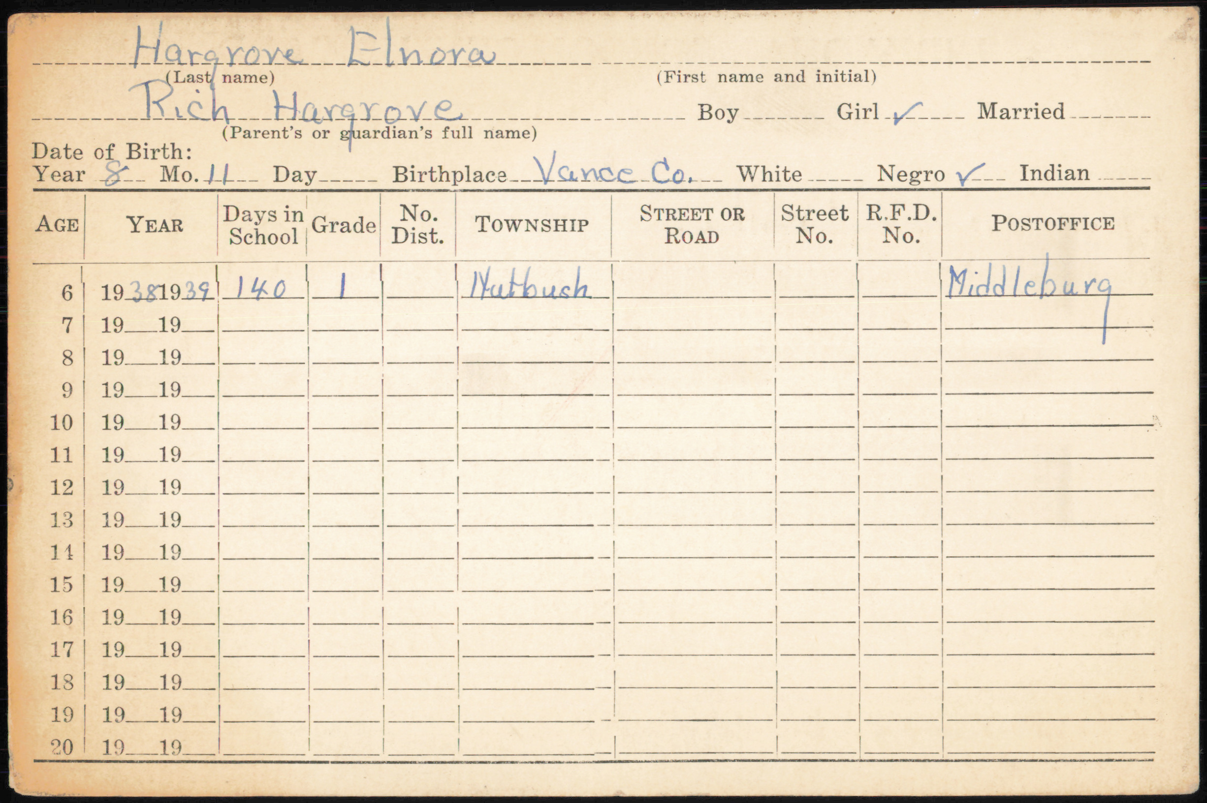 Henderson Institute Individual School Census Cards: H
