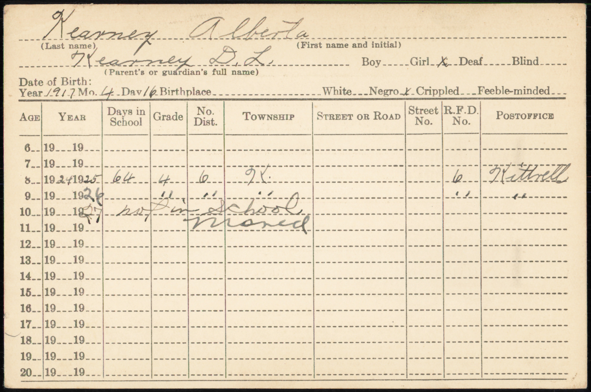 Henderson Institute Individual School Census Cards: K