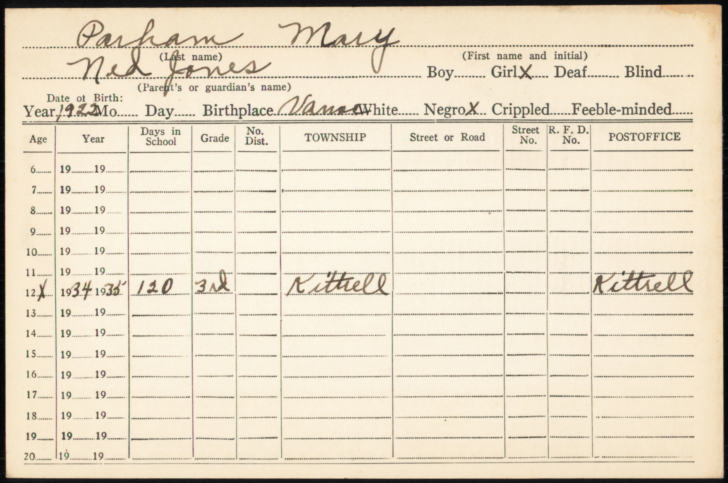 Henderson Institute Individual School Census Cards: P