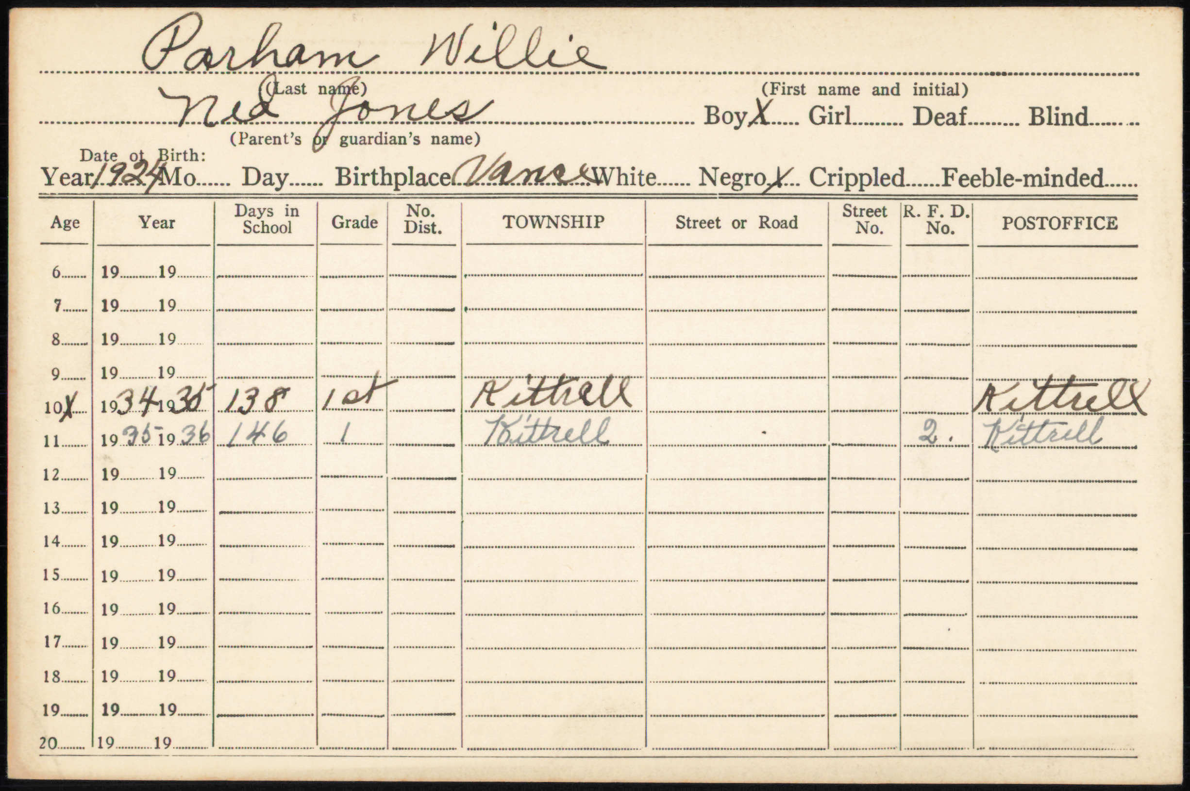 Henderson Institute Individual School Census Cards: P