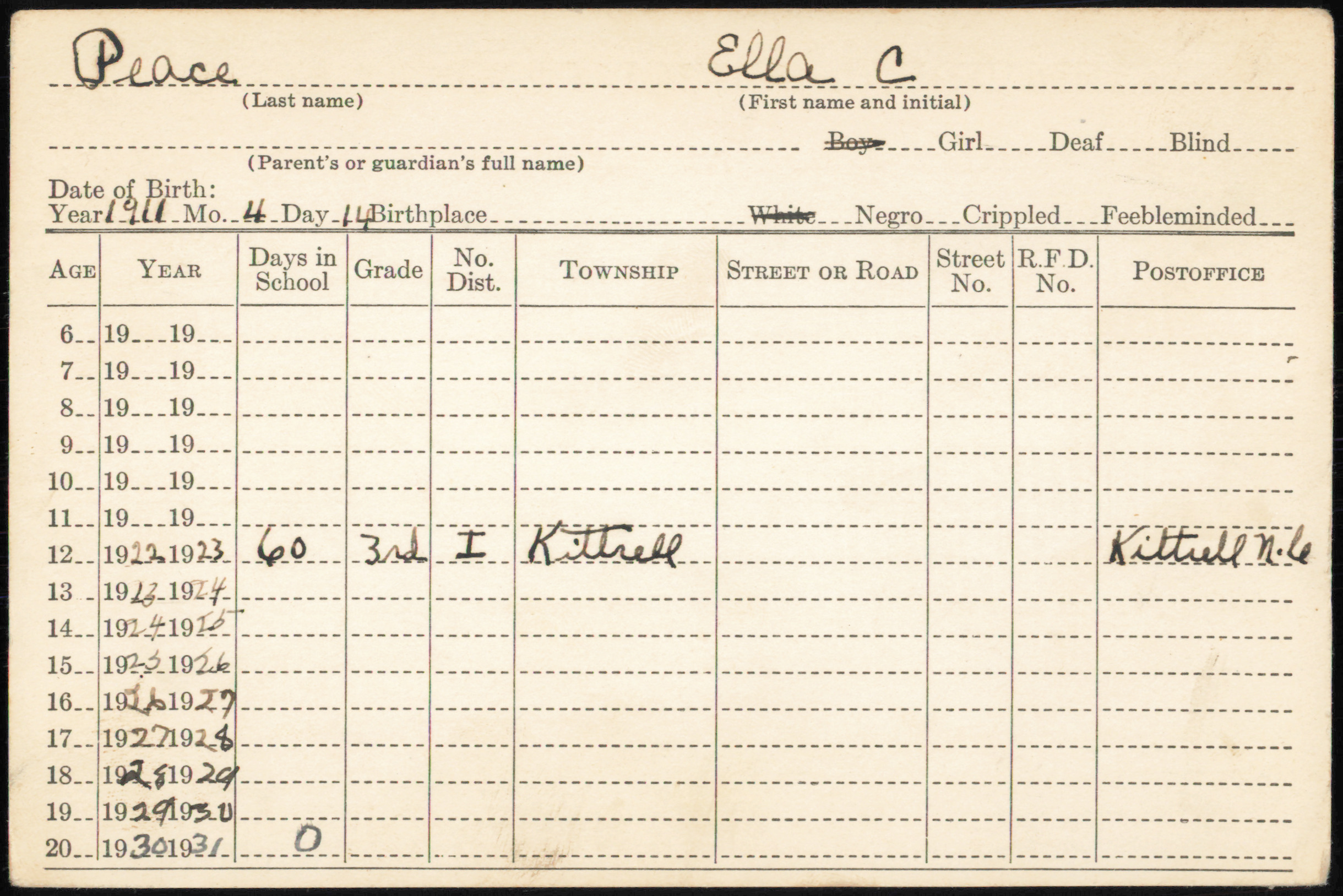 Henderson Institute Individual School Census Cards: P
