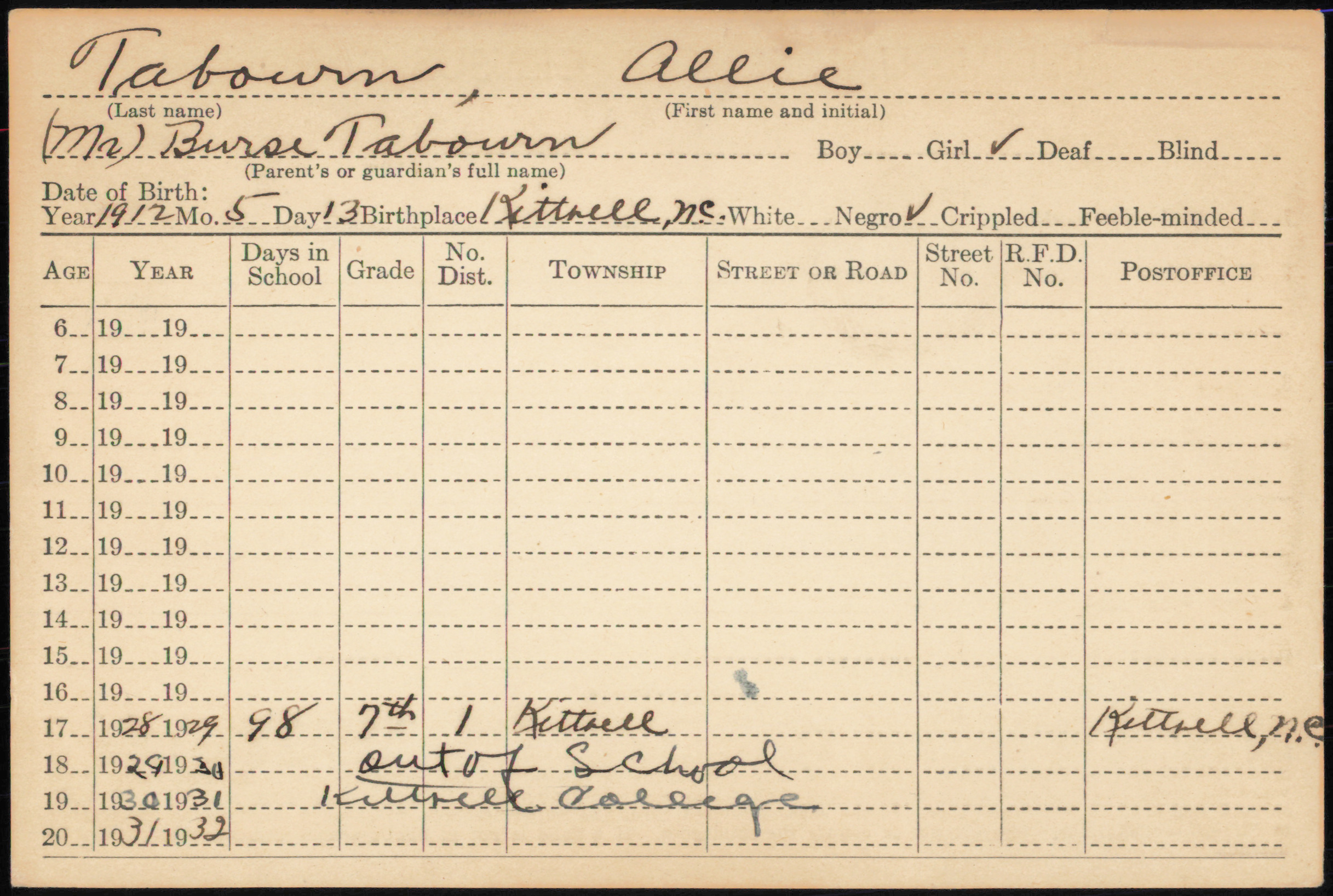 Henderson Institute Individual School Census Cards: T